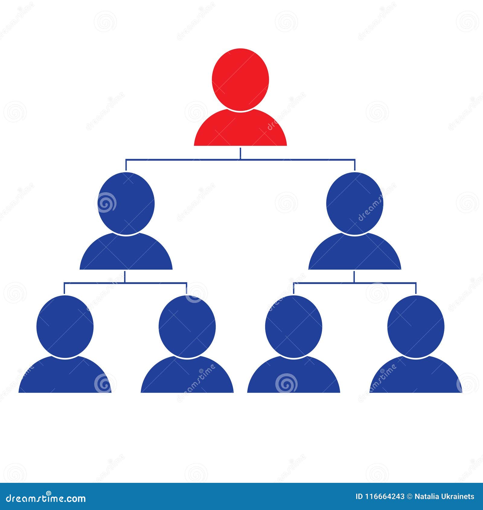 Organization Chart Infographic People Icon Hierarchy367174712 Images Organization Chart Infographic People Icon Hierarchy367174712 Images
