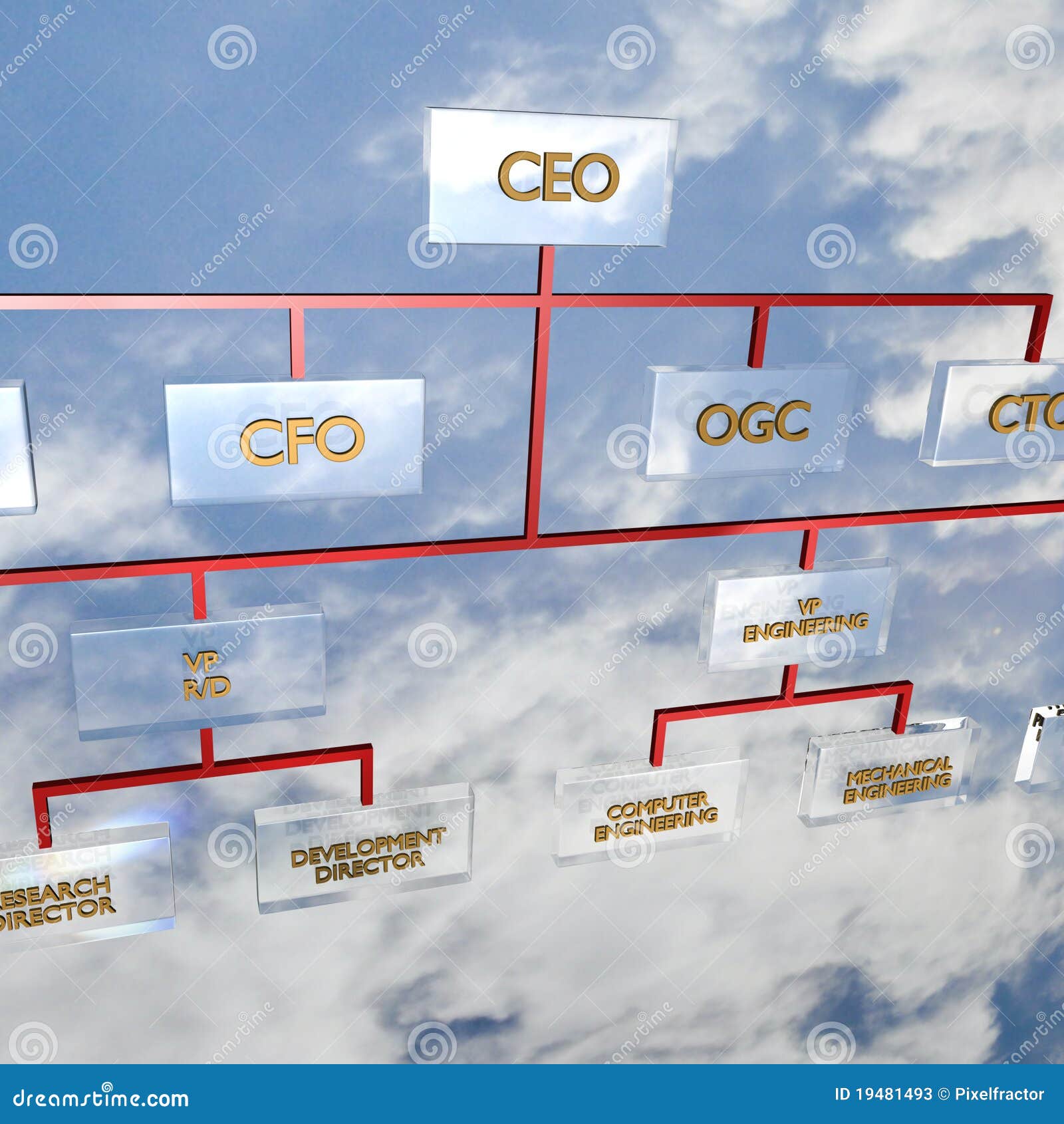 Organization Chart in sky stock illustration. Illustration of structure ...