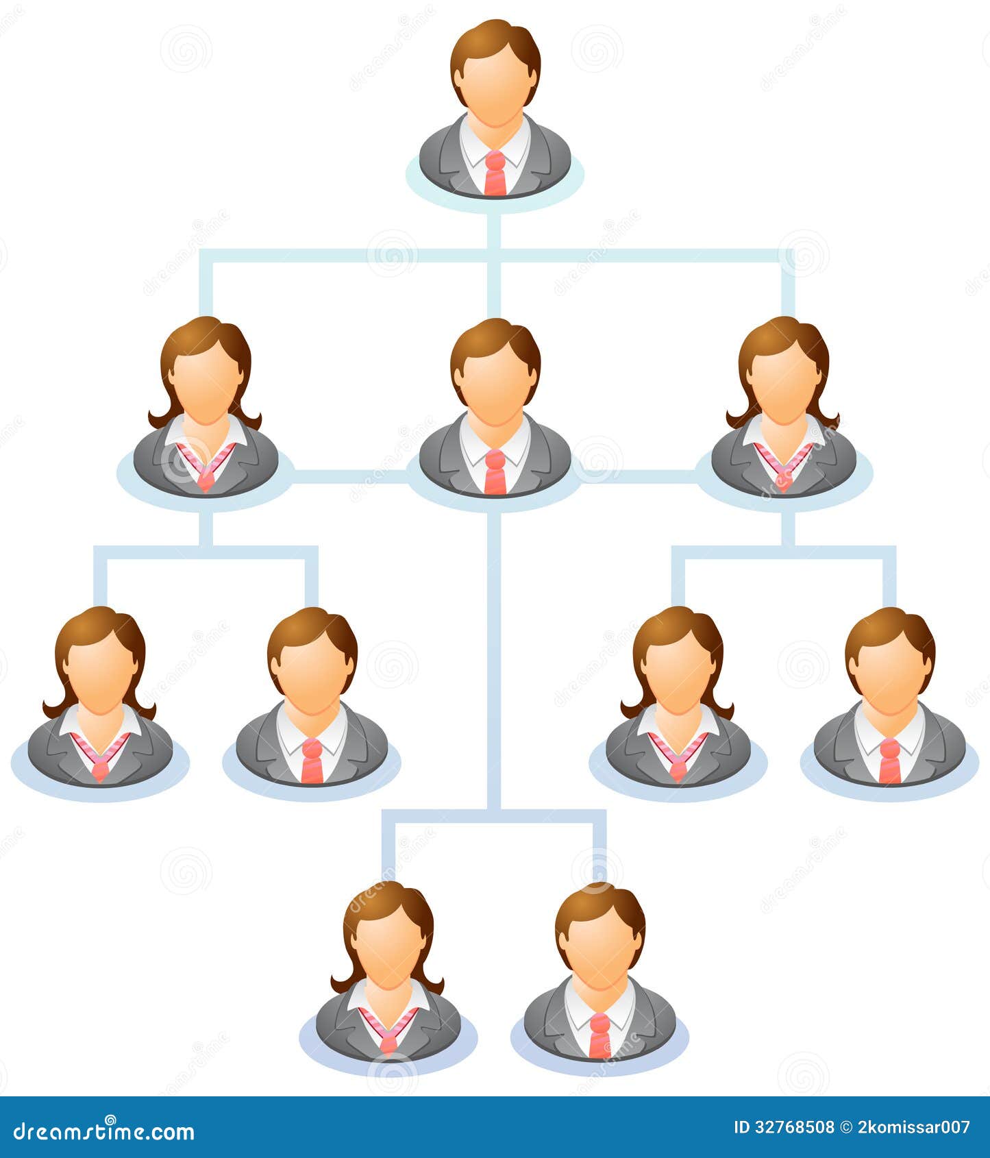 Organization chart stock vector. Illustration of figure - 32768508