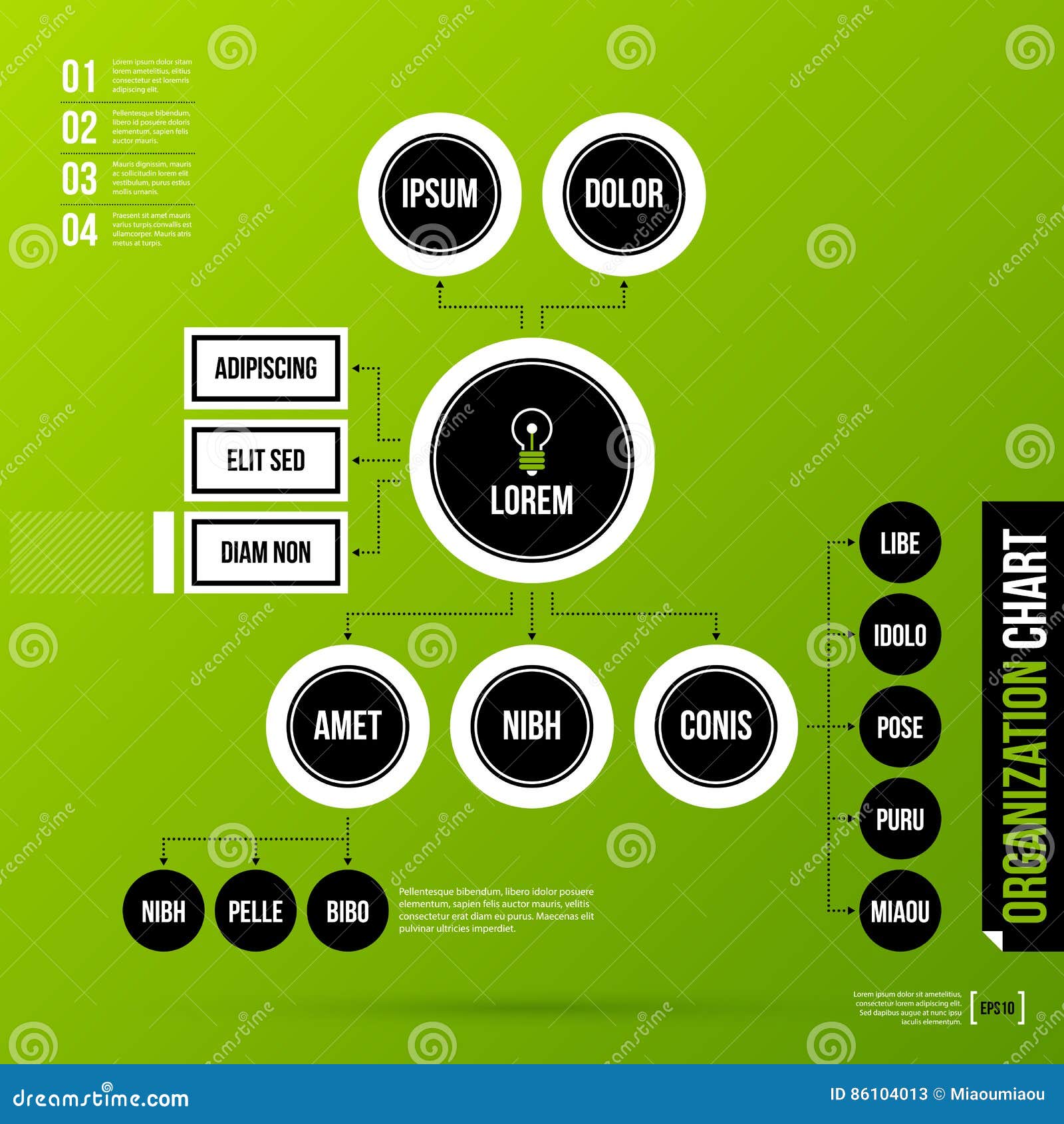 Organization Chart Template on Fresh Green Background Stock Vector ...