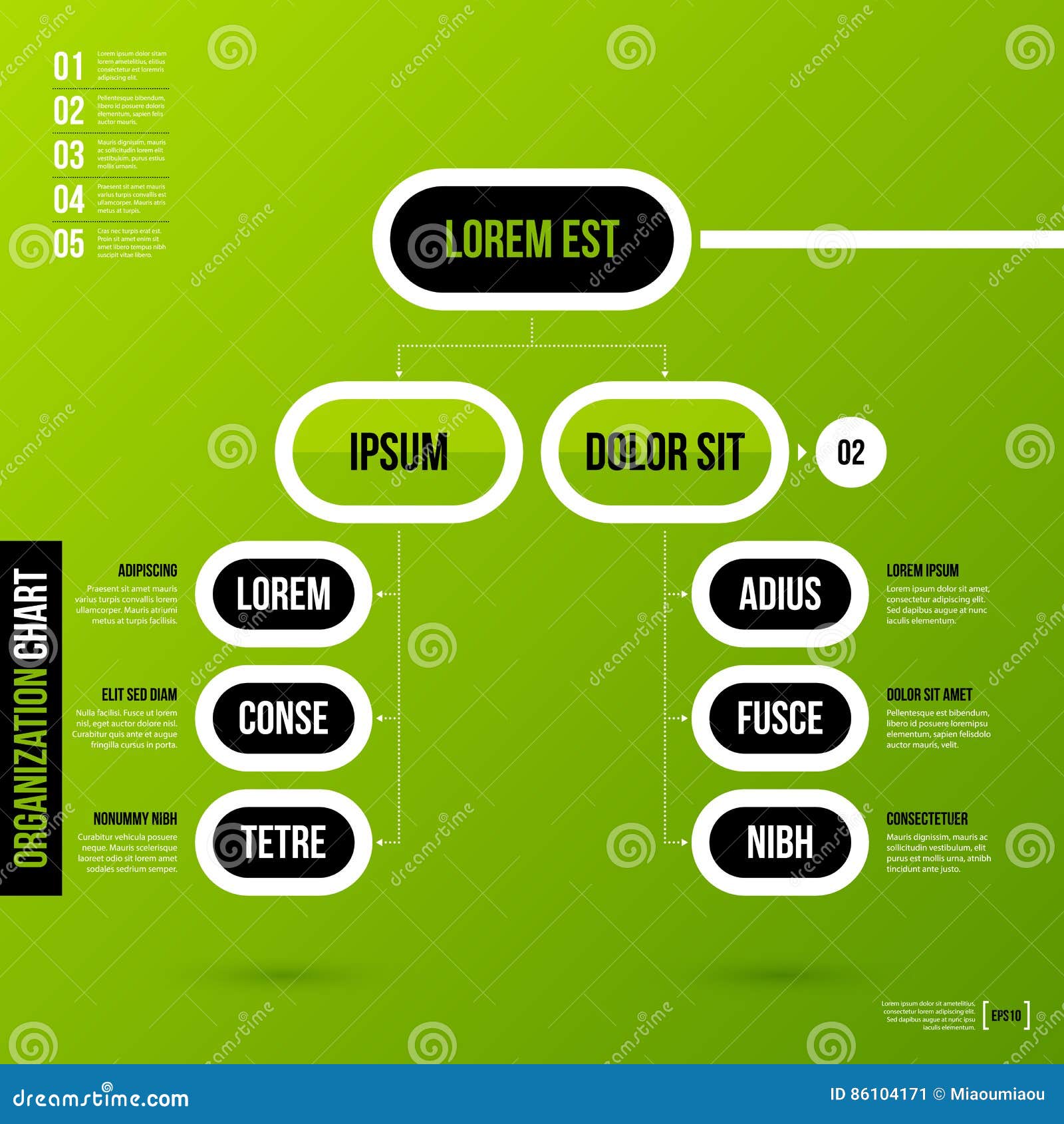 Organization Chart Template On Fresh Green Background Cartoon Vector ...