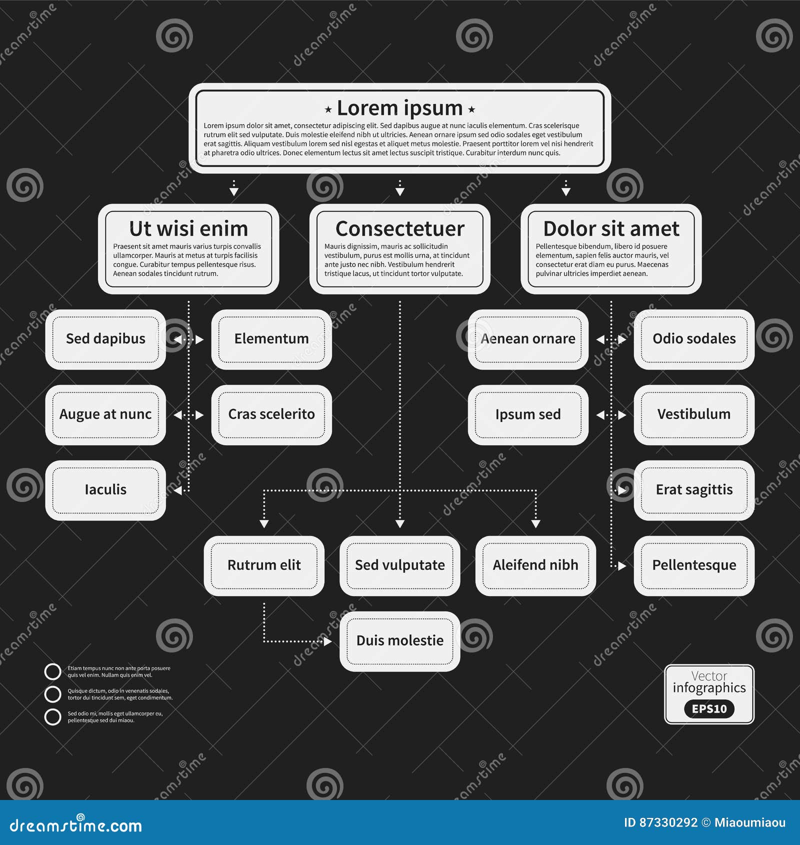Organization Chart Template with Geometric Elements Stock Vector ...