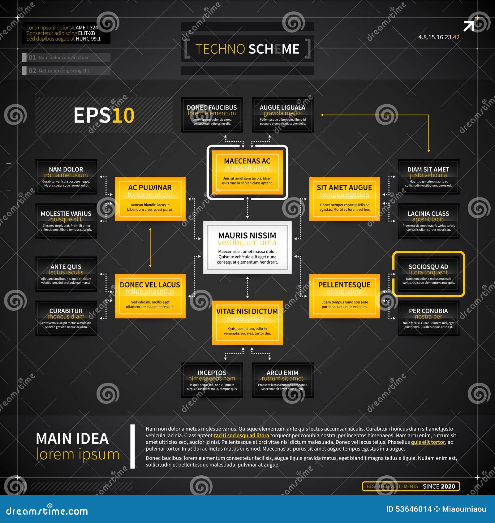 Organization Chart Template in Techno Style Stock Vector - Illustration ...