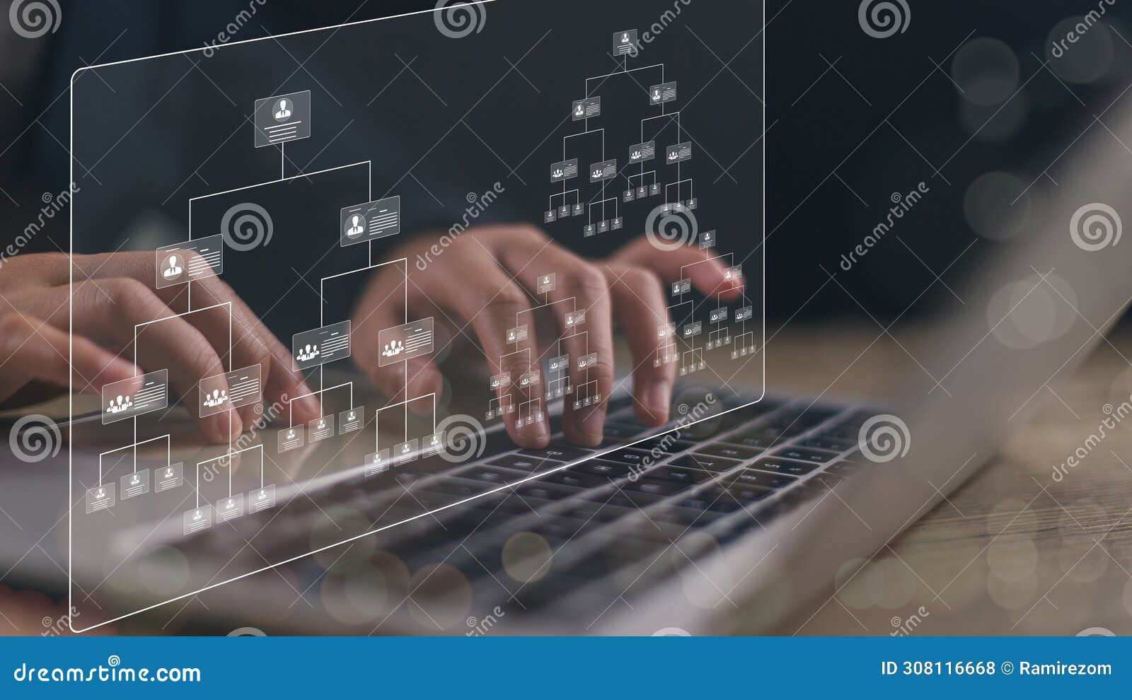 Organization Chart on the Virtual Interface Screen. Business Process ...
