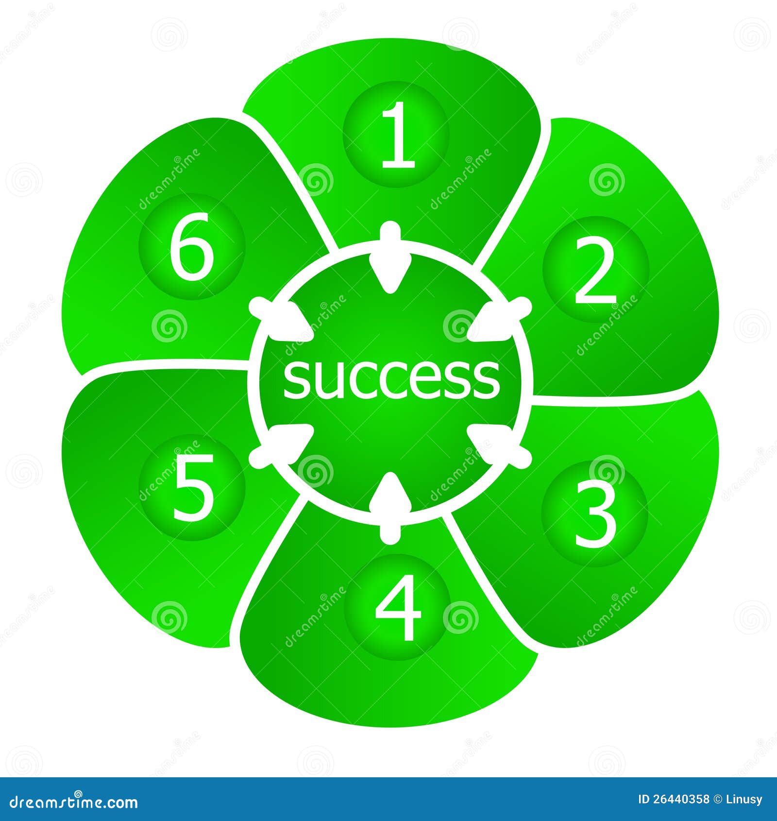 Organization charts stock vector. Illustration of clipart - 26440358