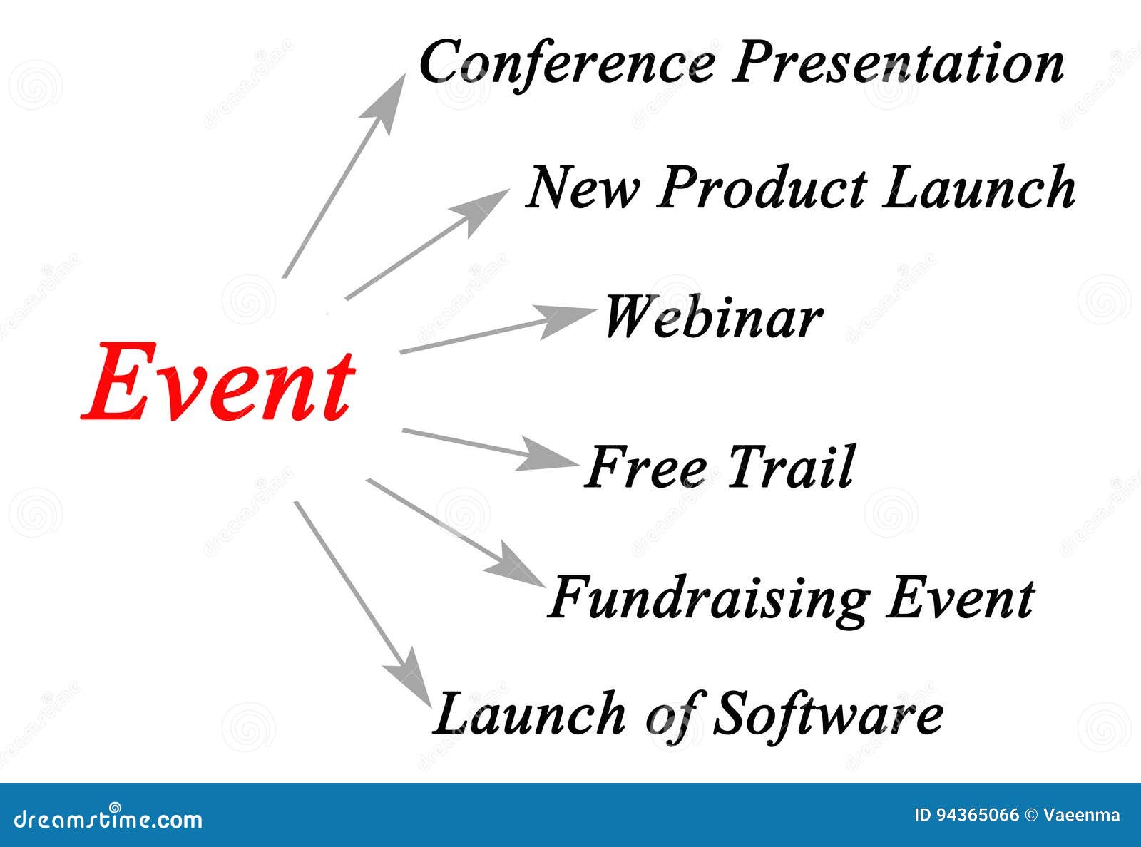 Organization of an event stock illustration. Illustration of online ...