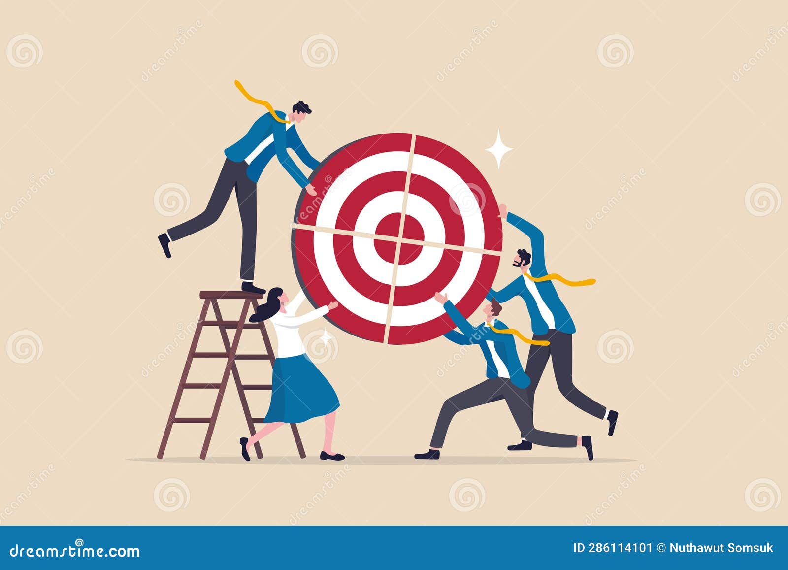 Organization Objectives, Purpose or Business Goal and Achievement ...