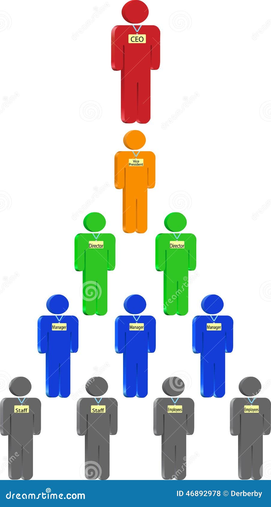 US Presidents Pyramid Chart Stock Photo | CartoonDealer.com #365605980