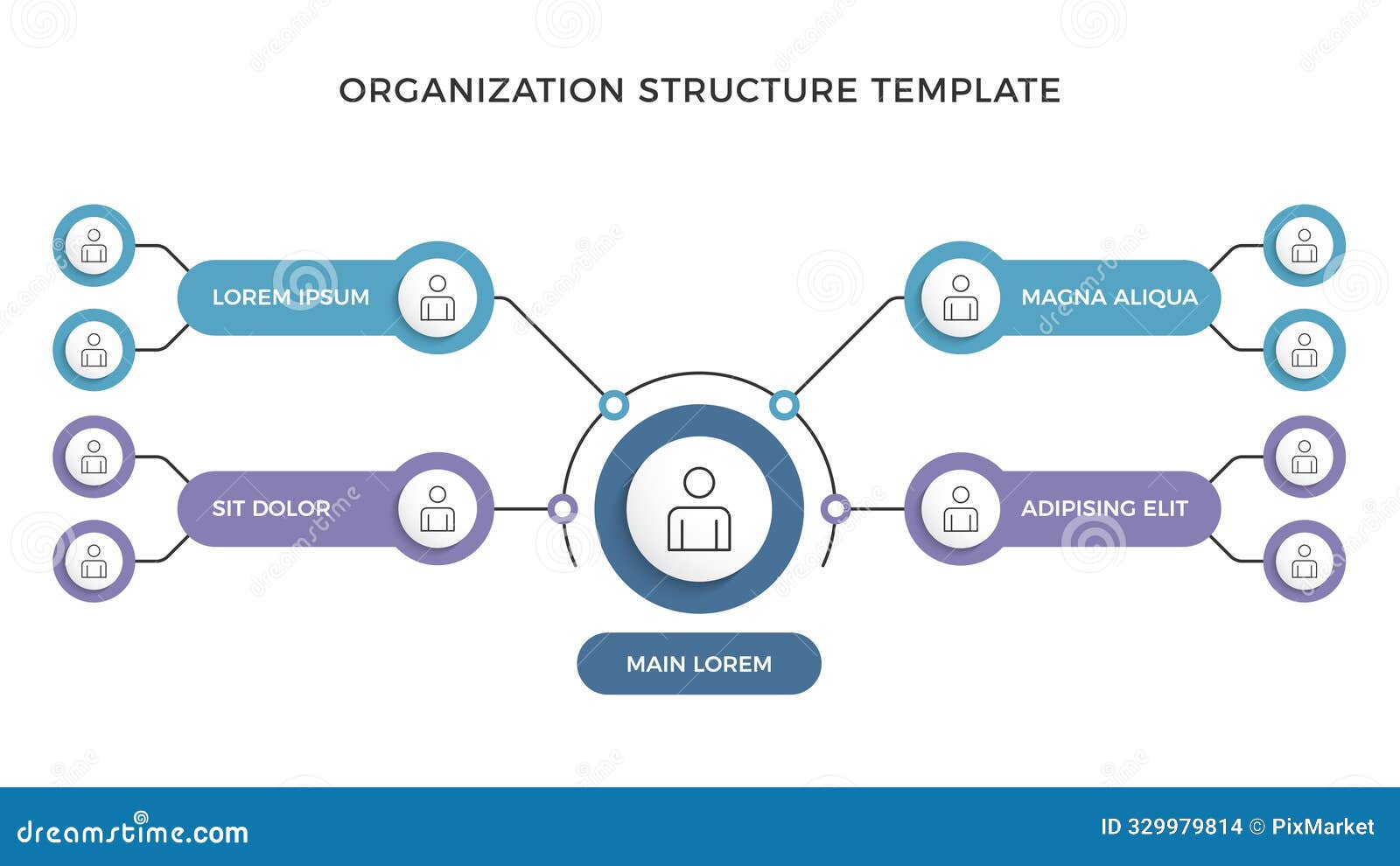 Organization Structure Template Vector Illustration | CartoonDealer.com ...