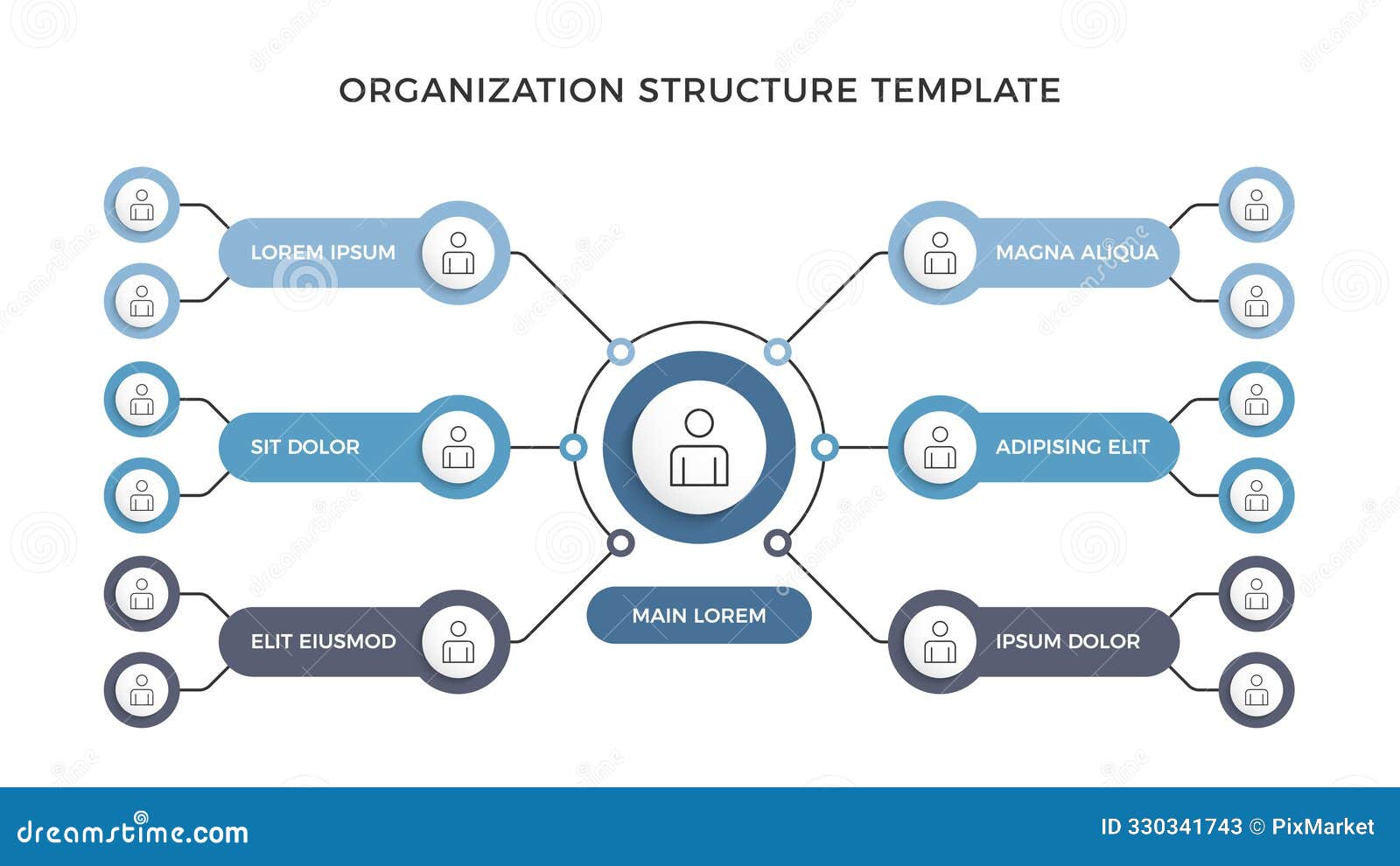 Organization Structure Template Vector Illustration | CartoonDealer.com ...