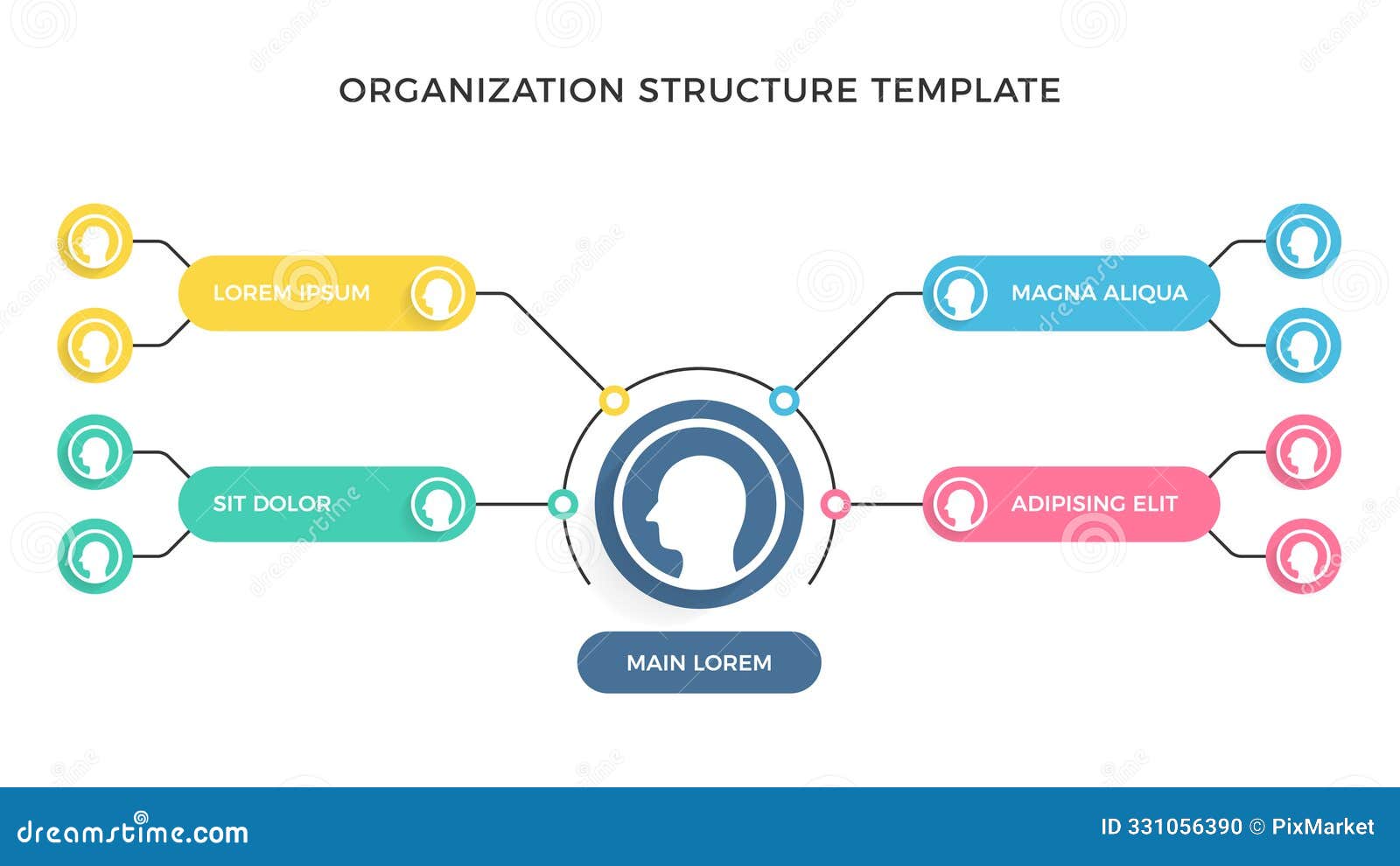Organization Structure Template Vector Illustration | CartoonDealer.com ...