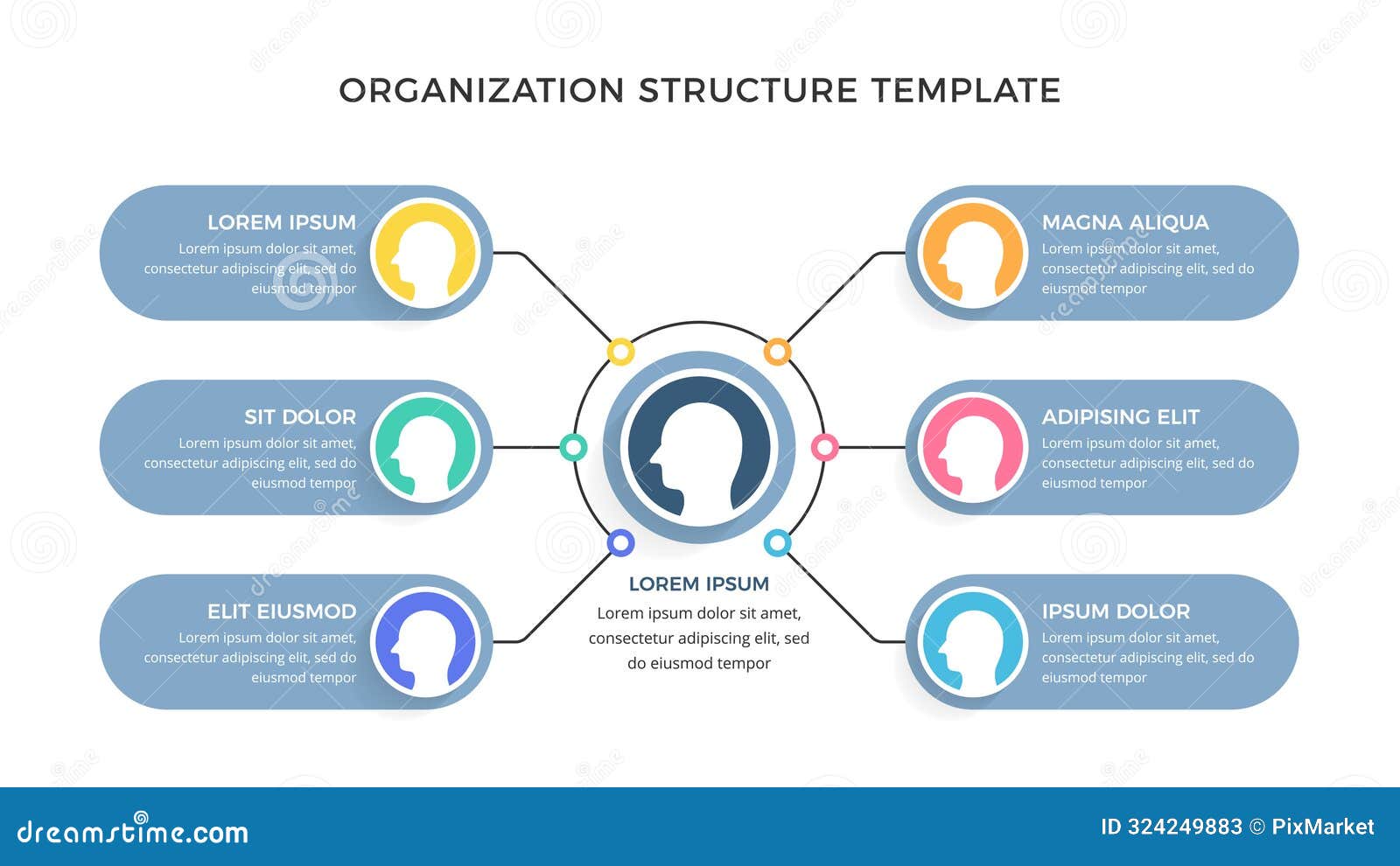 Organization Structure Template Stock Illustration - Illustration of ...