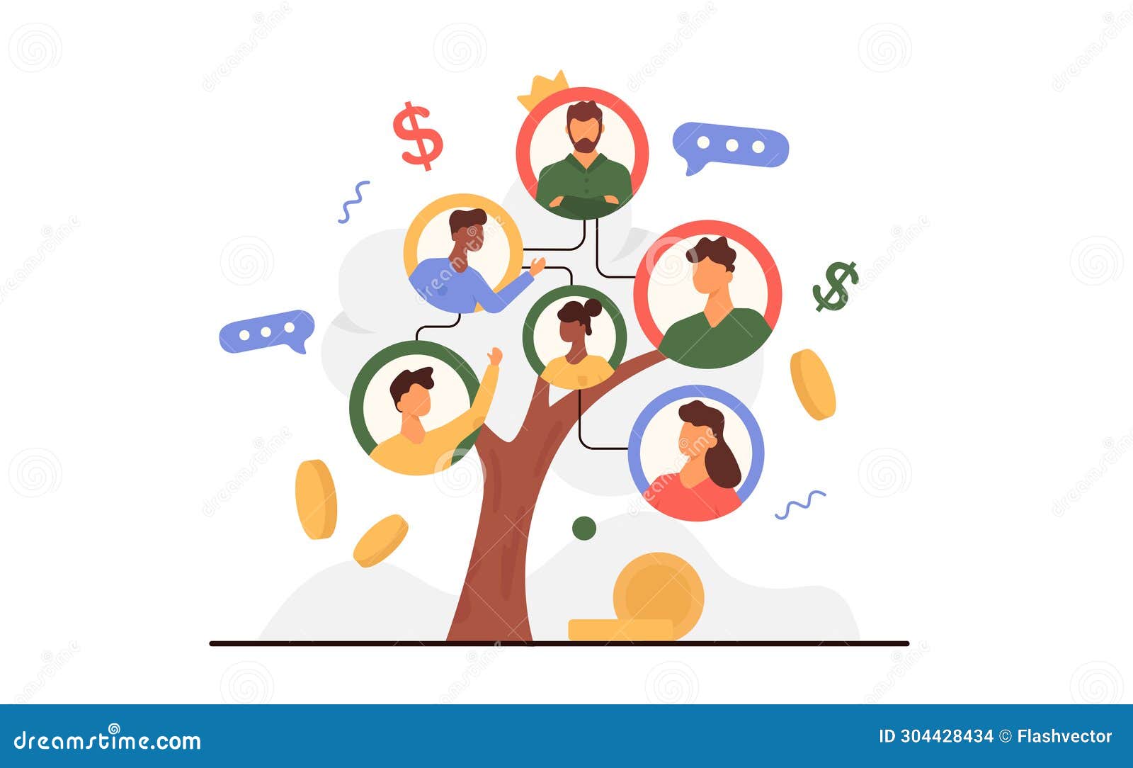 Organization of Teamwork in Corporate Team, Management and Development ...