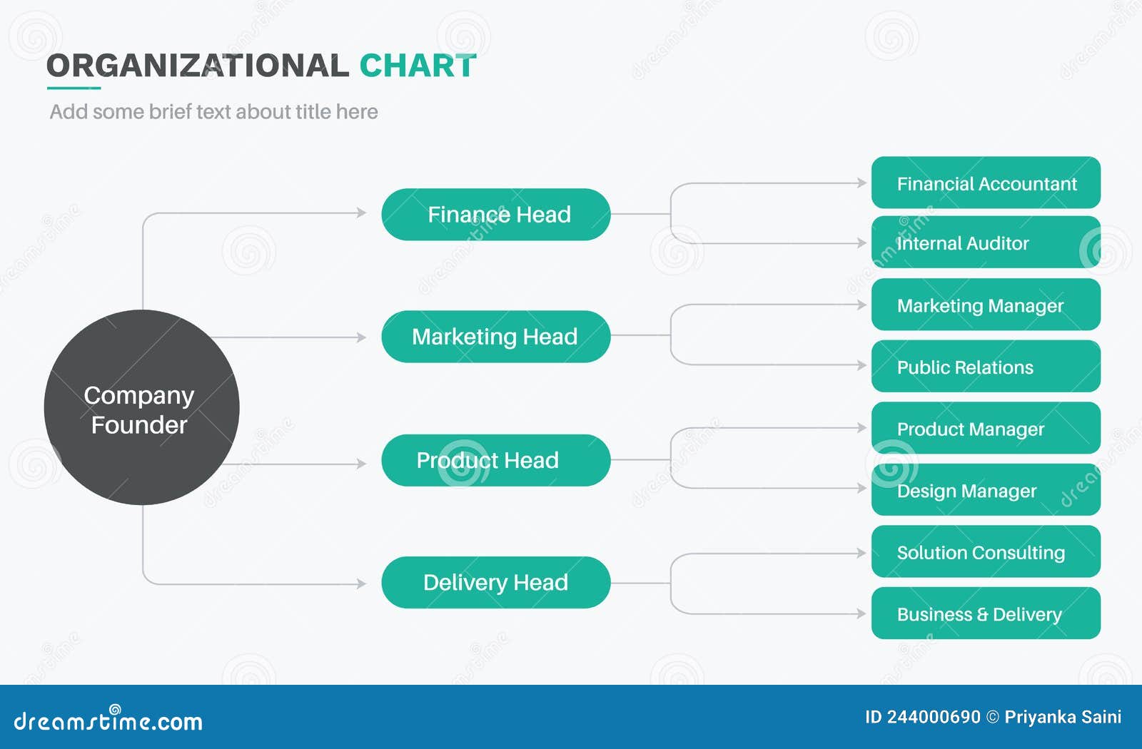 Organizational Workflow Team Hierarchy Chart. Stock Vector ...