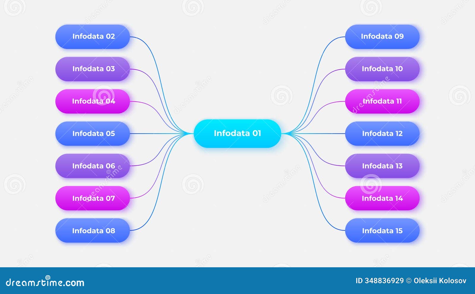 Organizational Chart For Explaining Concepts, Ideas, Projects, Or ...