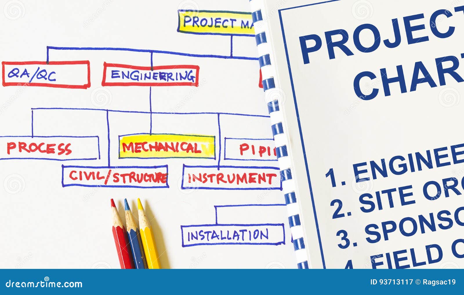 Organizational chart stock image. Image of cover, resources - 93713117