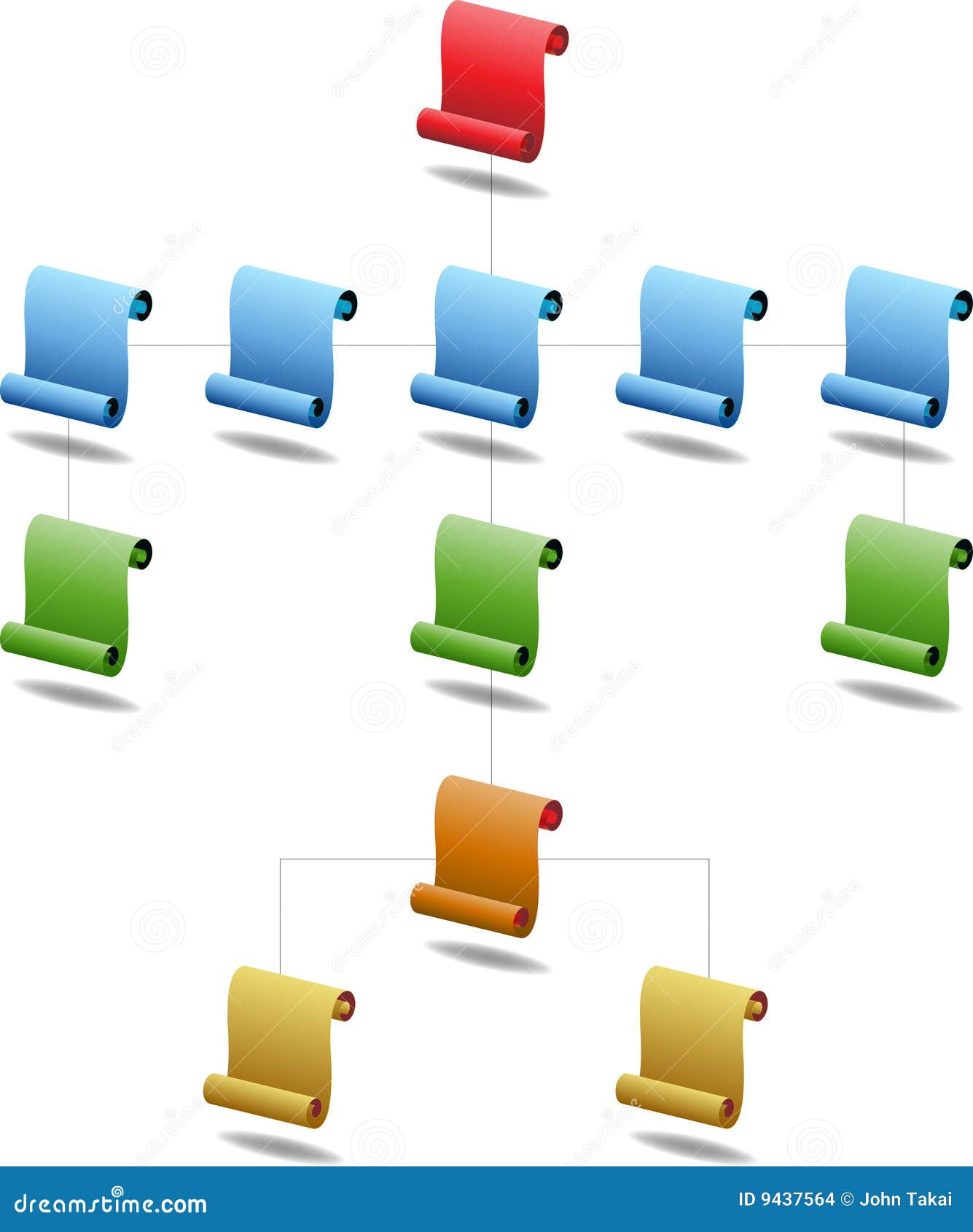 Organizational Chart - Scroll Stock Vector - Illustration of flow ...