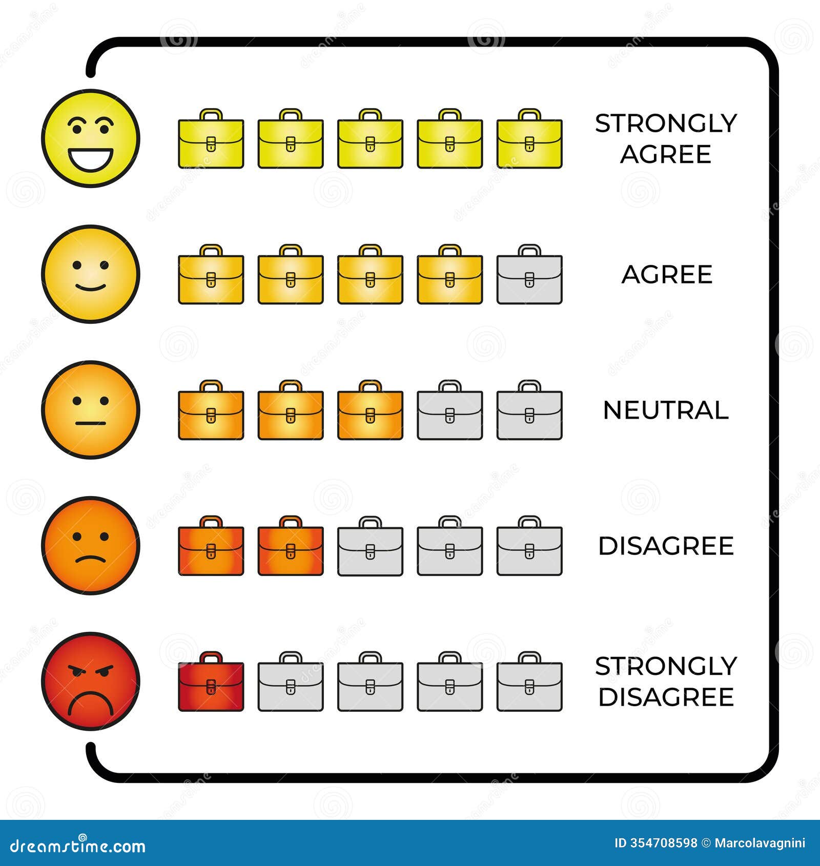 Rating System Legend for Employee Satisfaction Using Colored Faces and ...