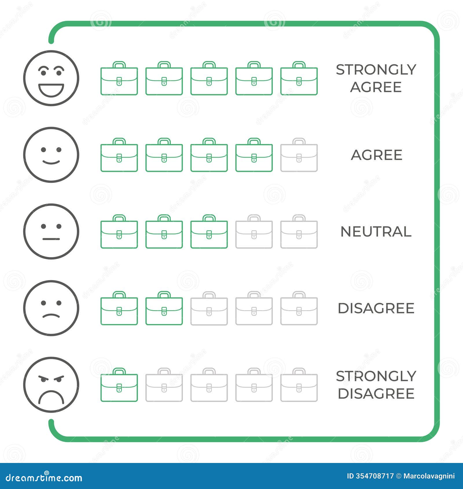 Rating System Legend for Employee Satisfaction Using Colored Faces and ...