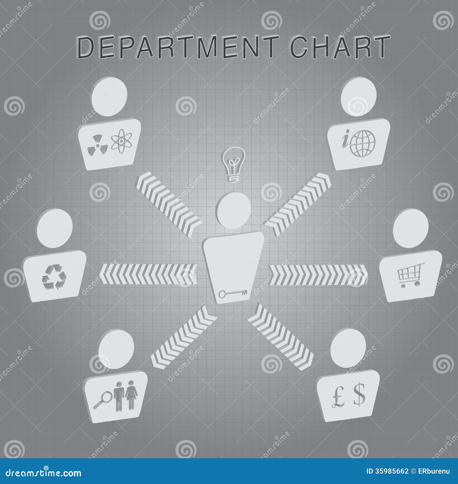 Organizational Department Chart Vector Stock Vector - Illustration of ...