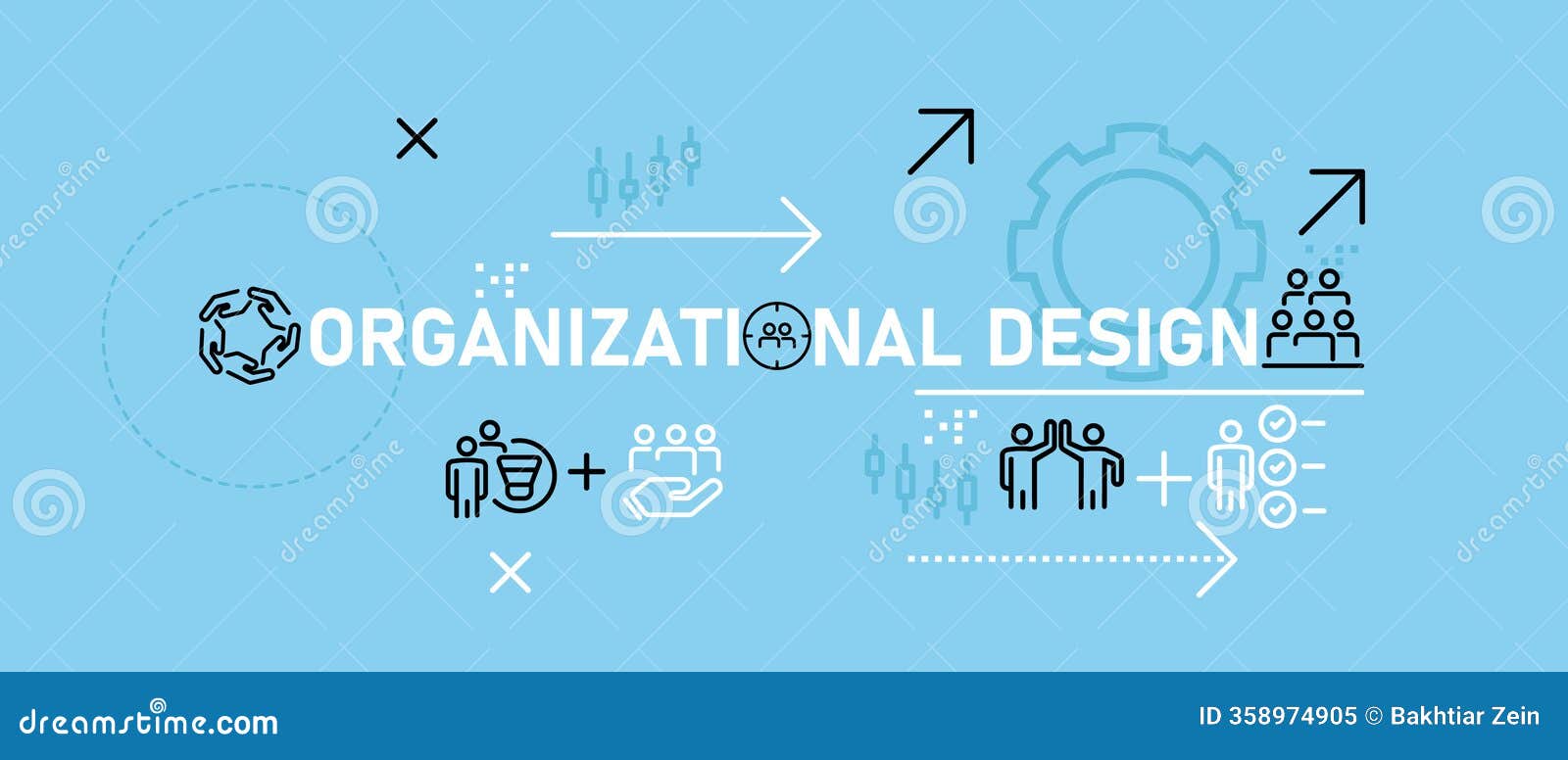 Organizational Design Work Development Teamwork Strategy People ...