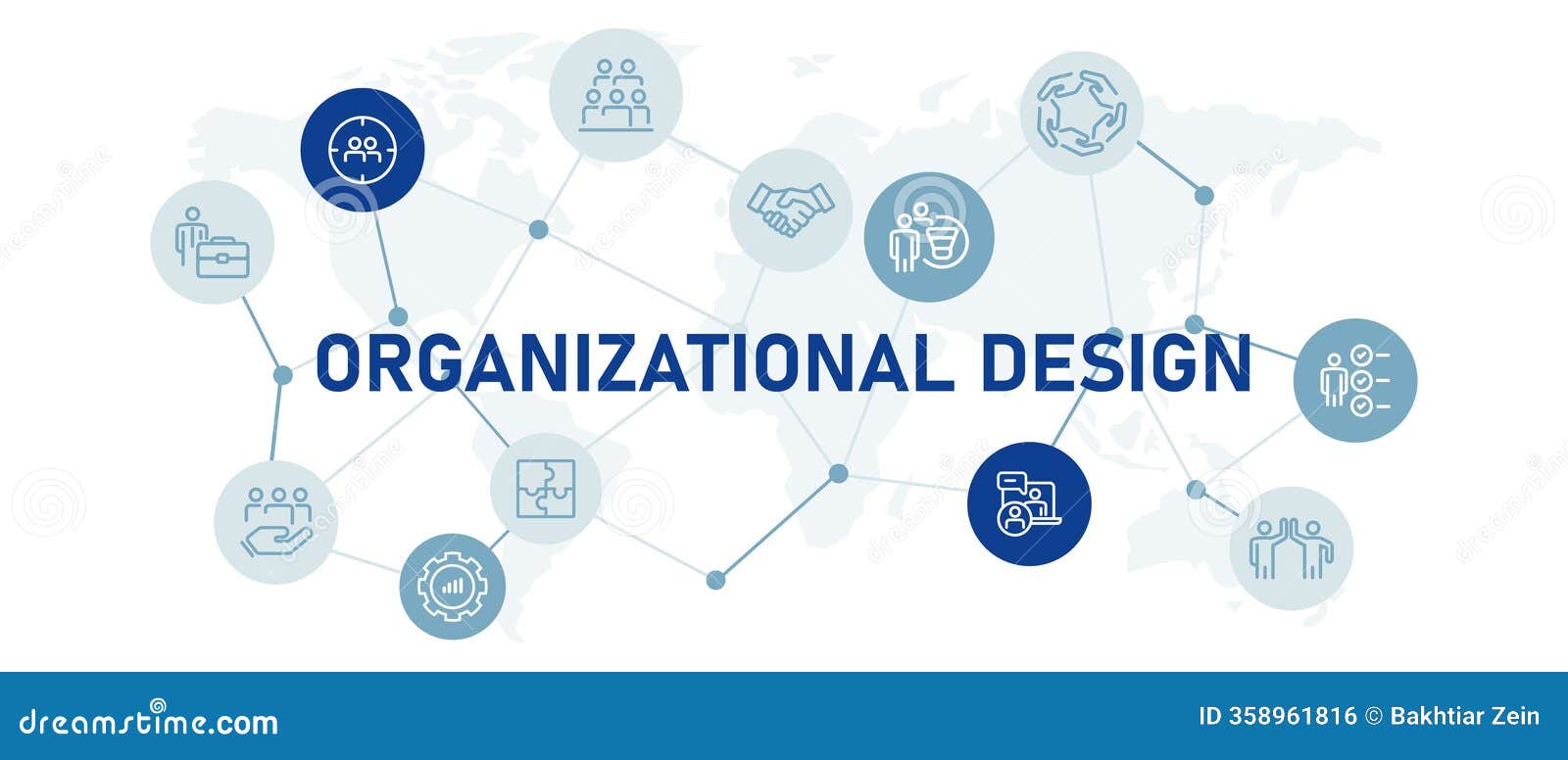 Organizational Design Work Development Teamwork Strategy People ...