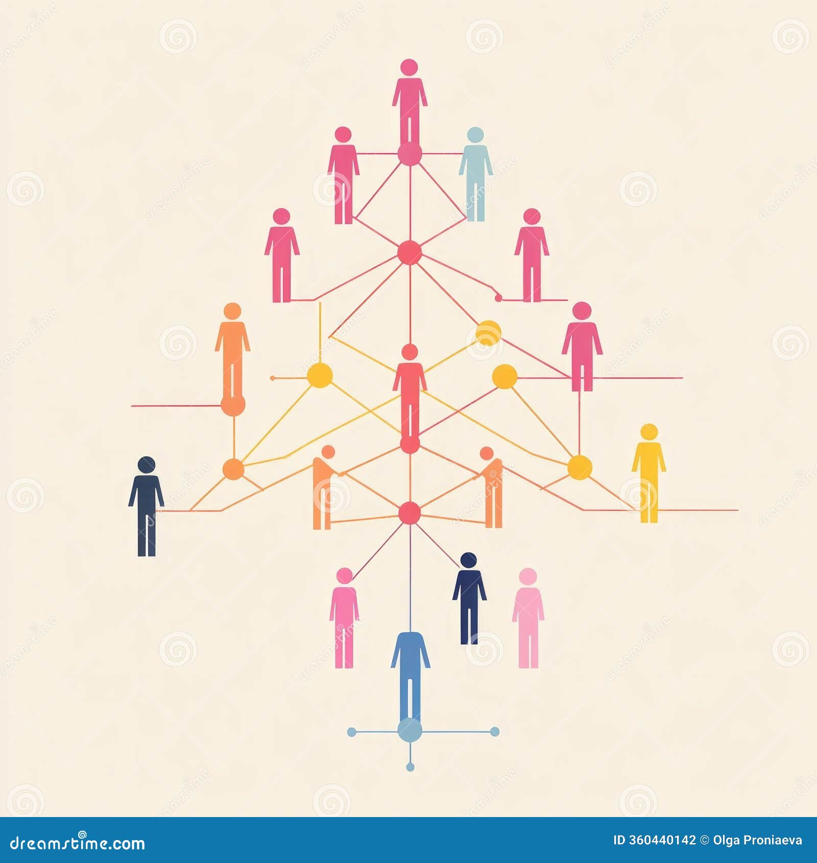 Organizational Hierarchy Chart with Multicolored Human Figures and ...