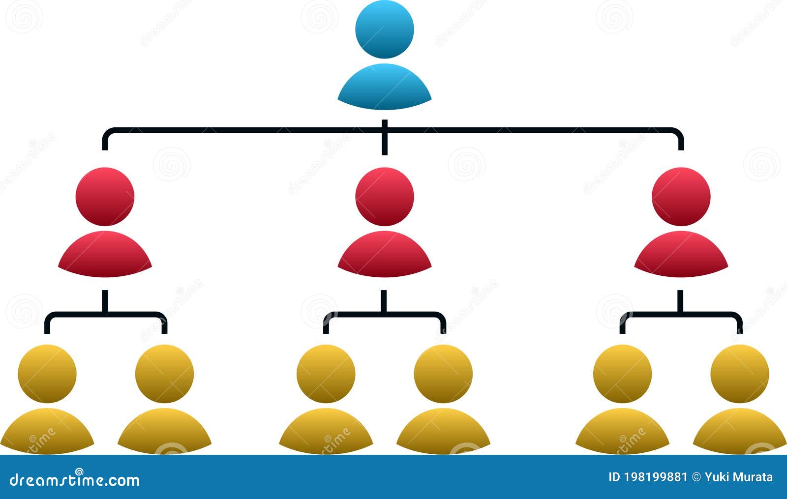 Organizational Structure Table Stock Vector - Illustration of people ...