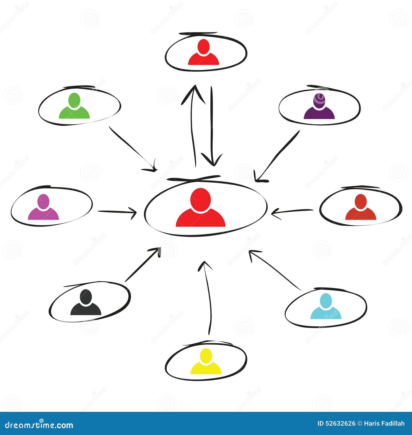 Organizational structure stock vector. Illustration of diiscussion ... Organizational structure stock vector. Illustration of diiscussion ...