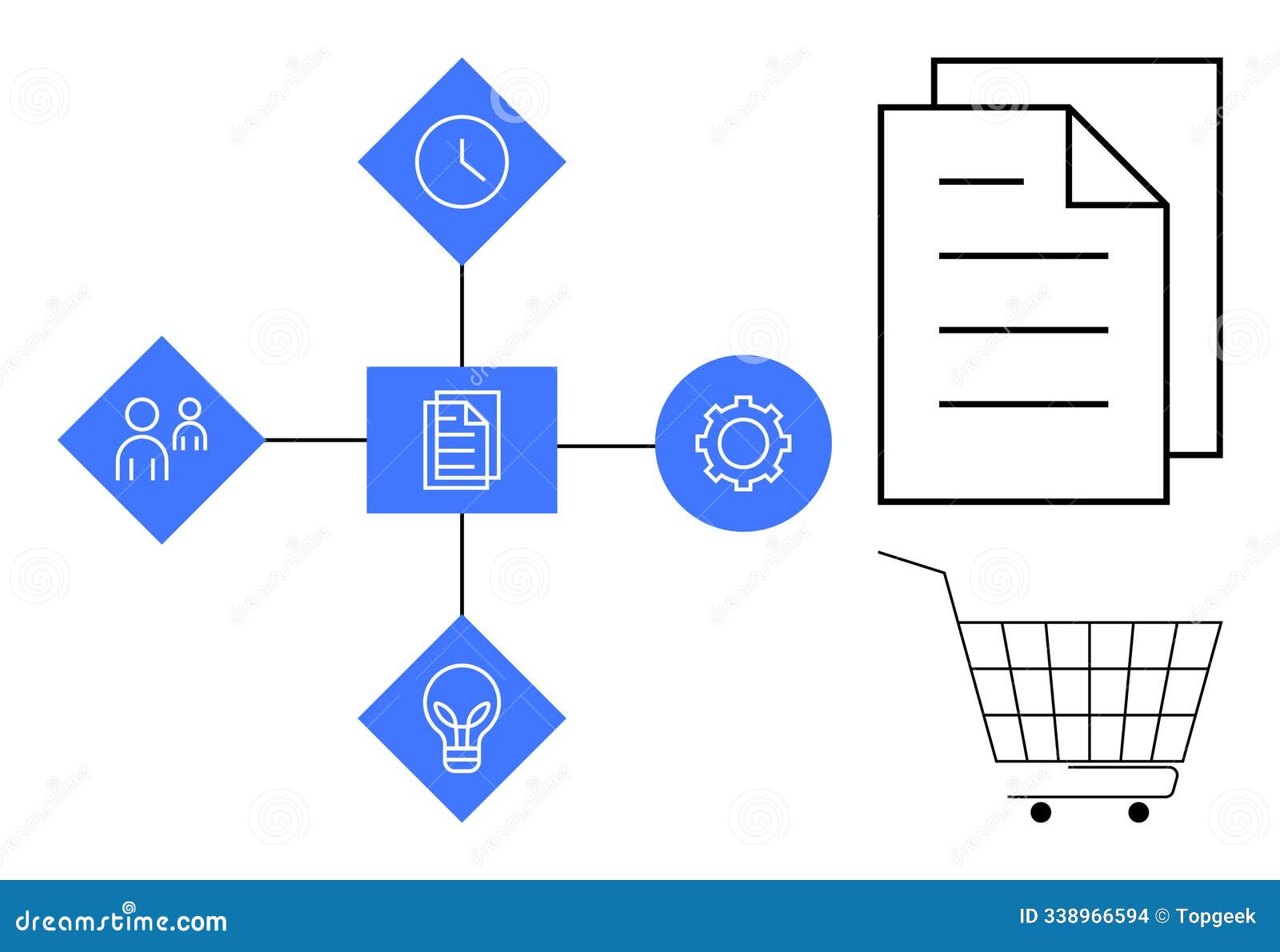 Organizational Workflow with Key Elements for Efficient Operations and ...