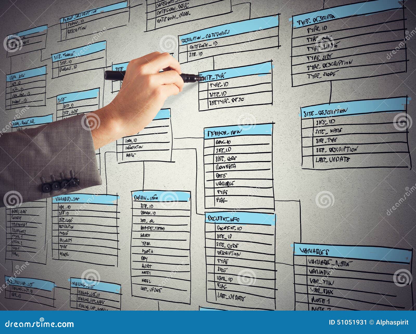 Organize um base de dados imagem de stock. Imagem de texto - 51051931