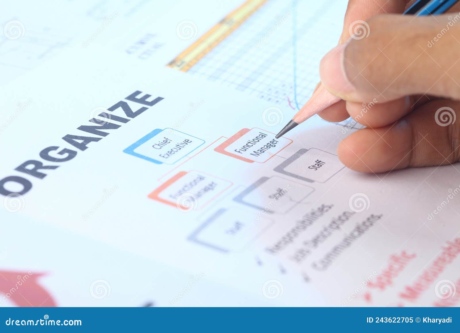 Organizing a Project, Organization Structure. Stock Image - Image of ...