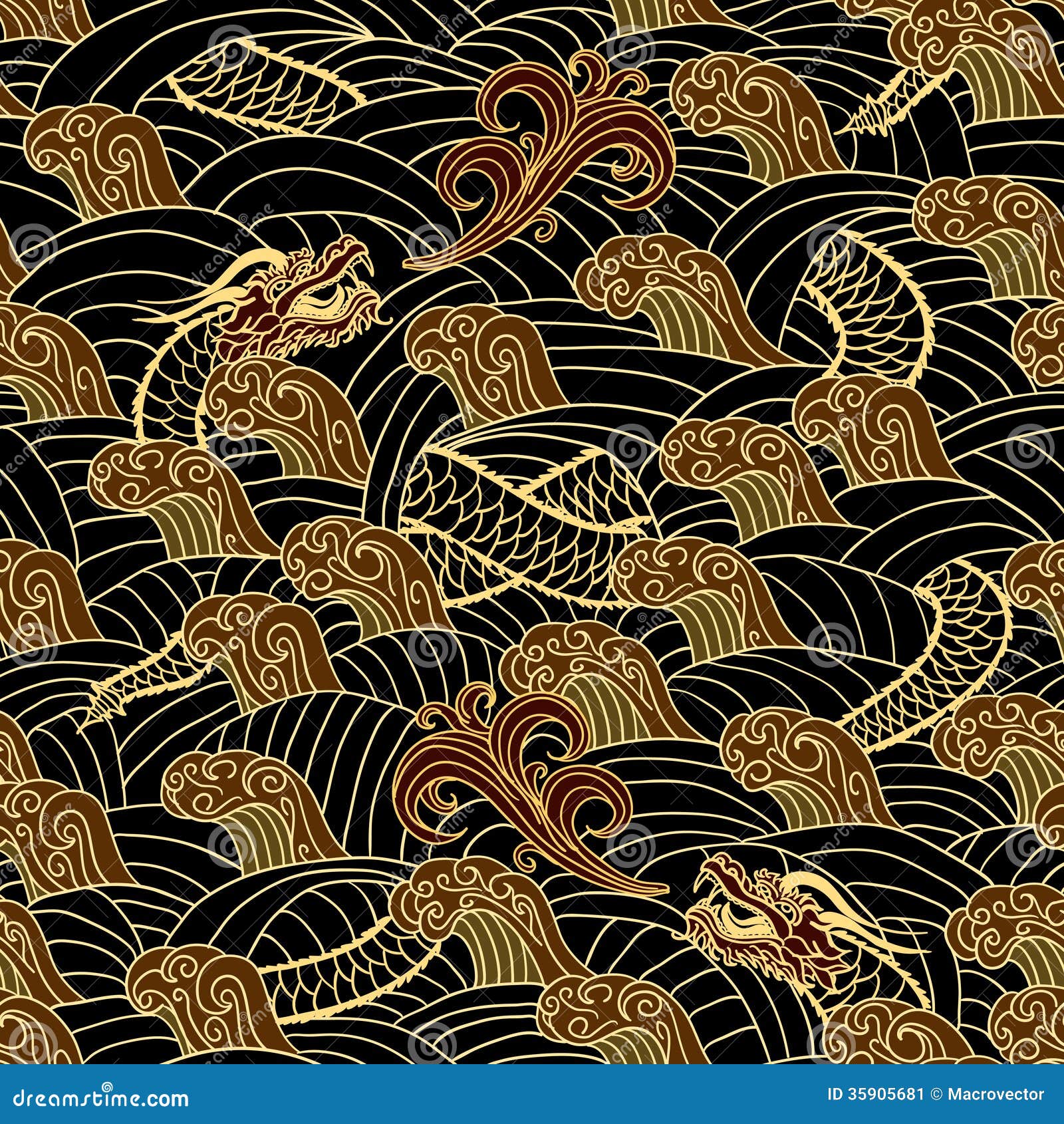 Traditional Seamless Textile Background Motif Border. Traditional ...