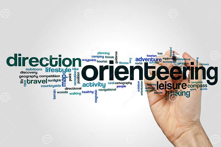 Orienteering word cloud stock photo. Image of hiker, point - 90690892