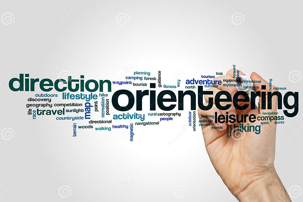 Orienteering word cloud stock photo. Image of hiker, point - 90690892