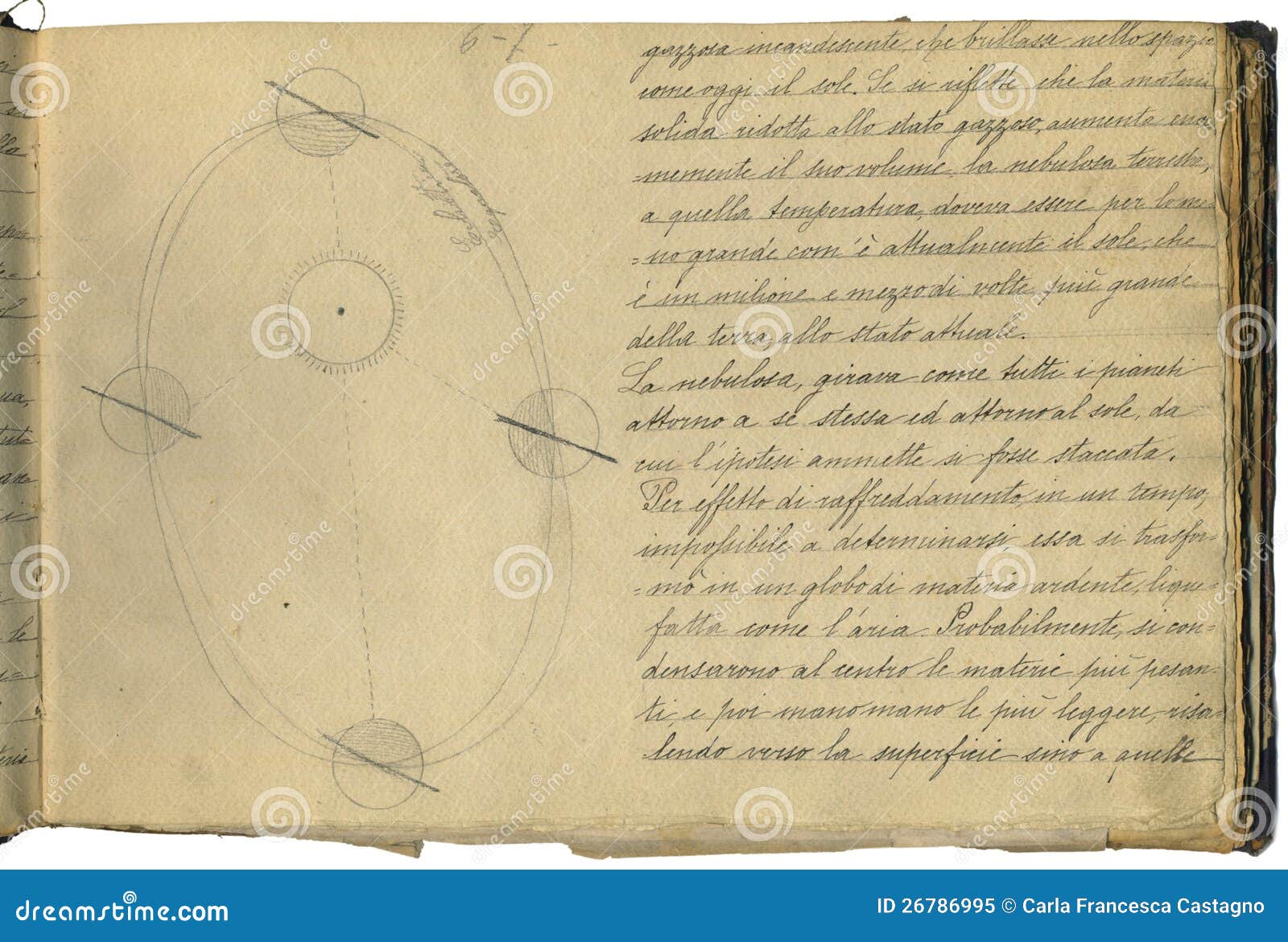 Astronomy - Antique Arabian Book Stock Photography | CartoonDealer.com ...
