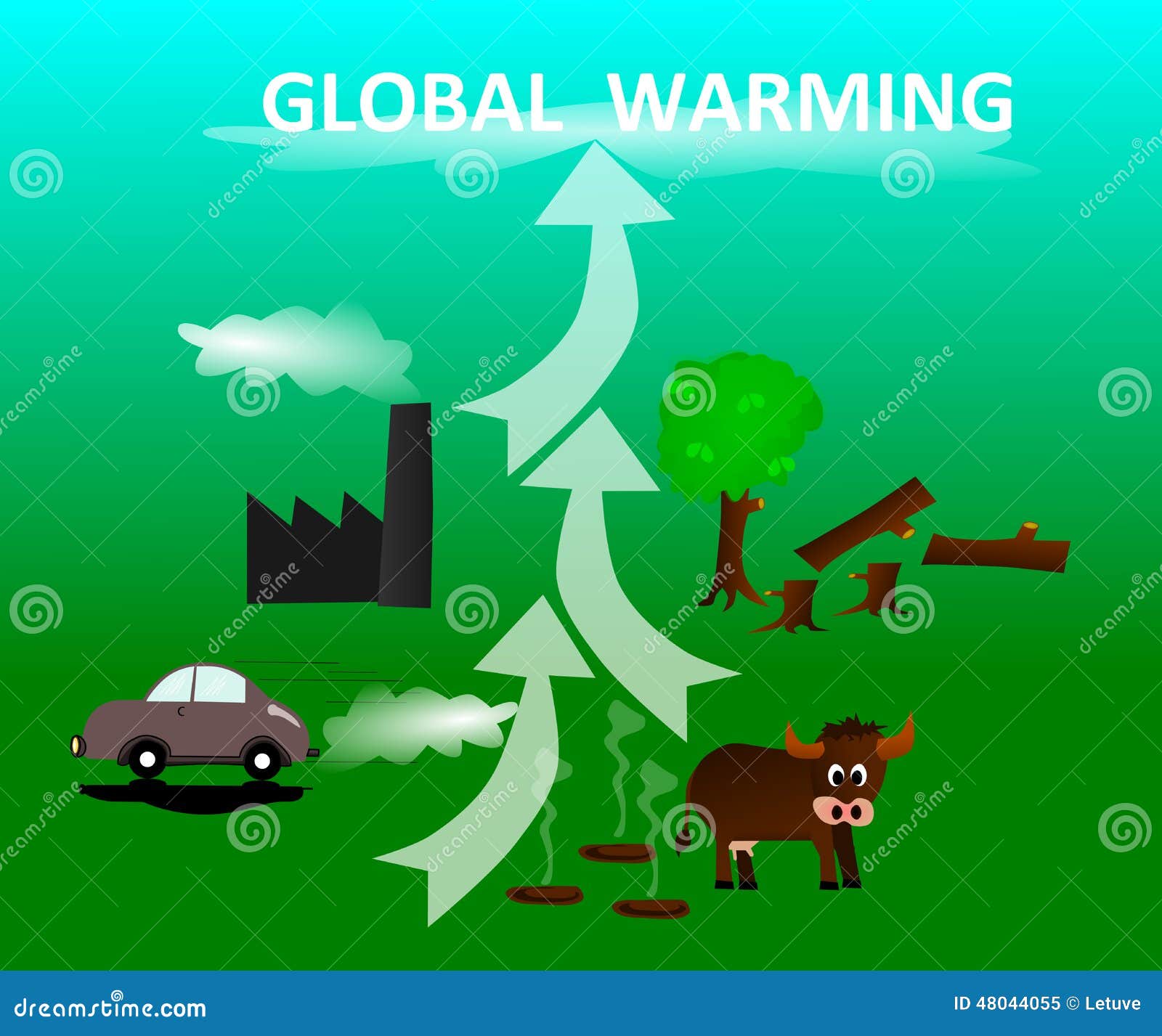 Orsakar global uppvärmning stock illustrationer. Illustration av orsak - 48044055