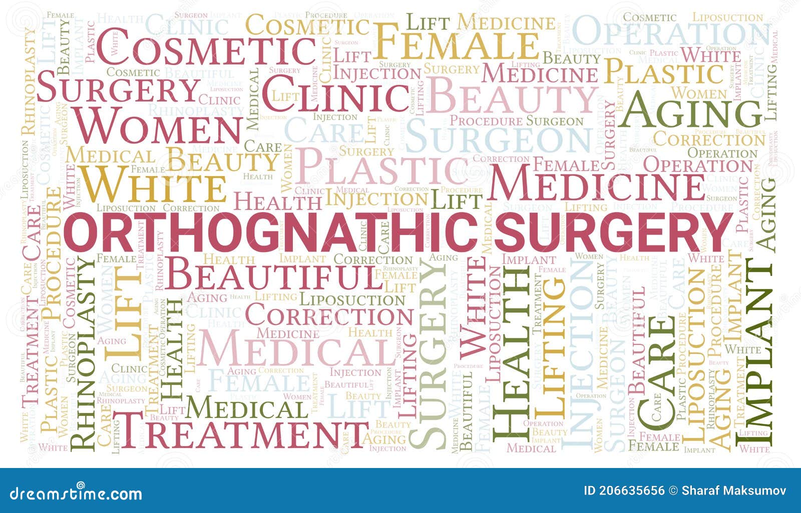 Orthognathic Surgery Typography Word Cloud Create with the Text only ...