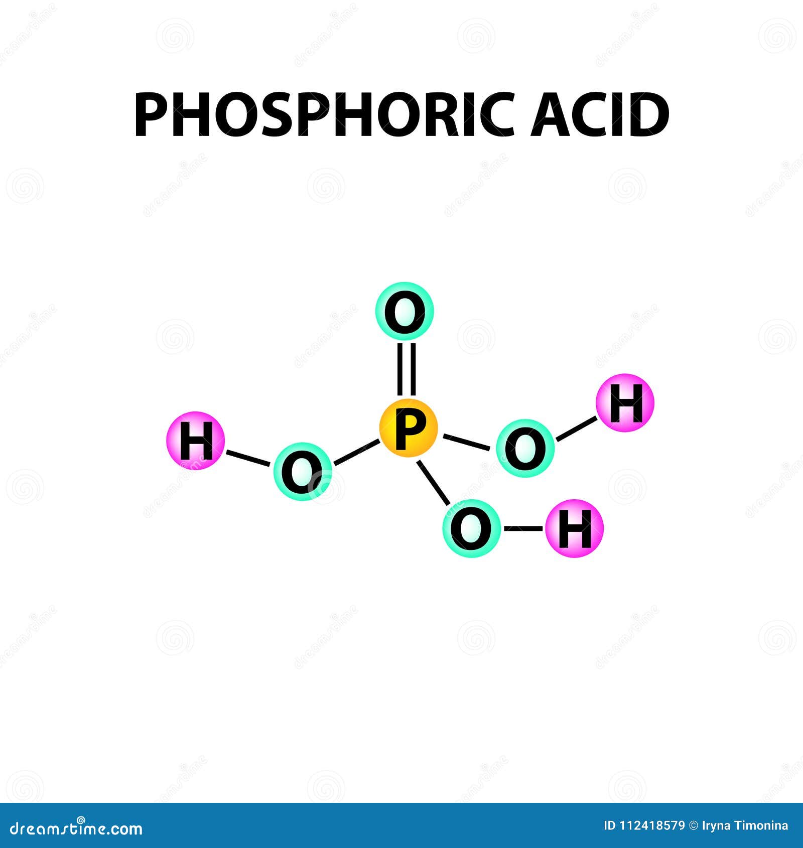 Orthophosphoric Acid. The Chemical Formula Of Phosphoric Acid ... Orthophosphoric Acid. The Chemical Formula Of Phosphoric Acid ...