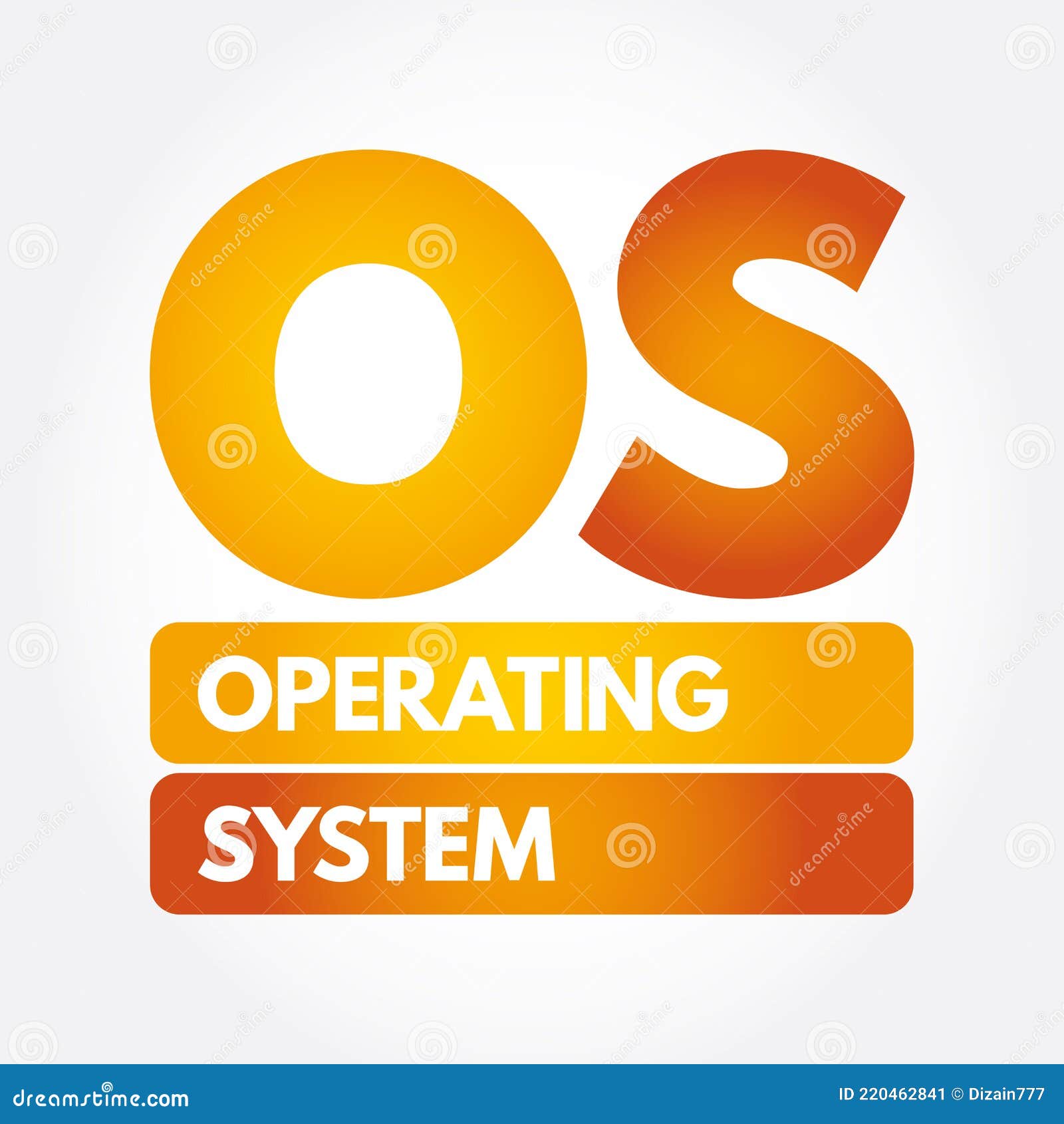 OS - Operating System Acronym, Business Concept Background Stock ...