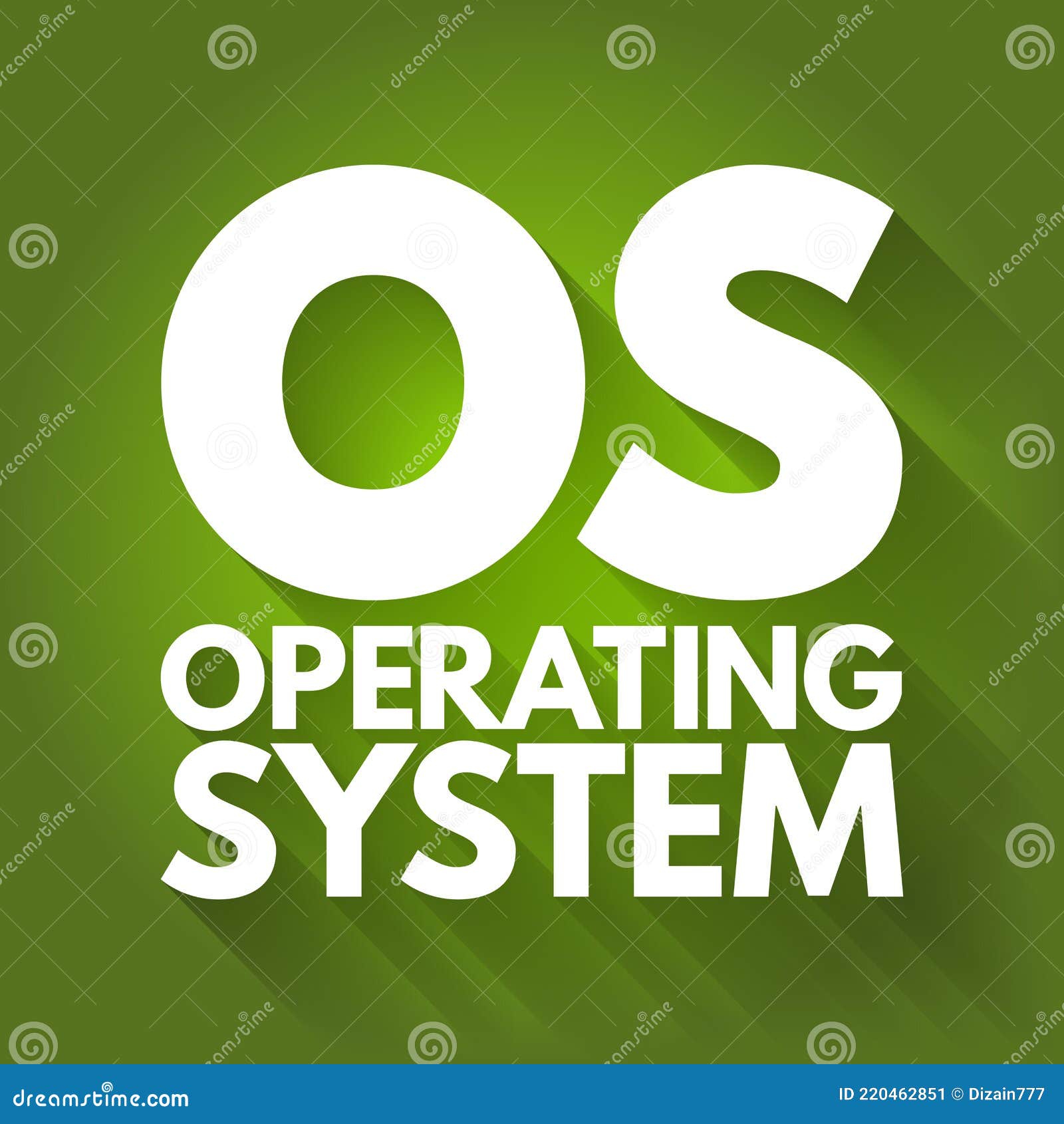 OS - Operating System Acronym, Business Concept Background Stock ...