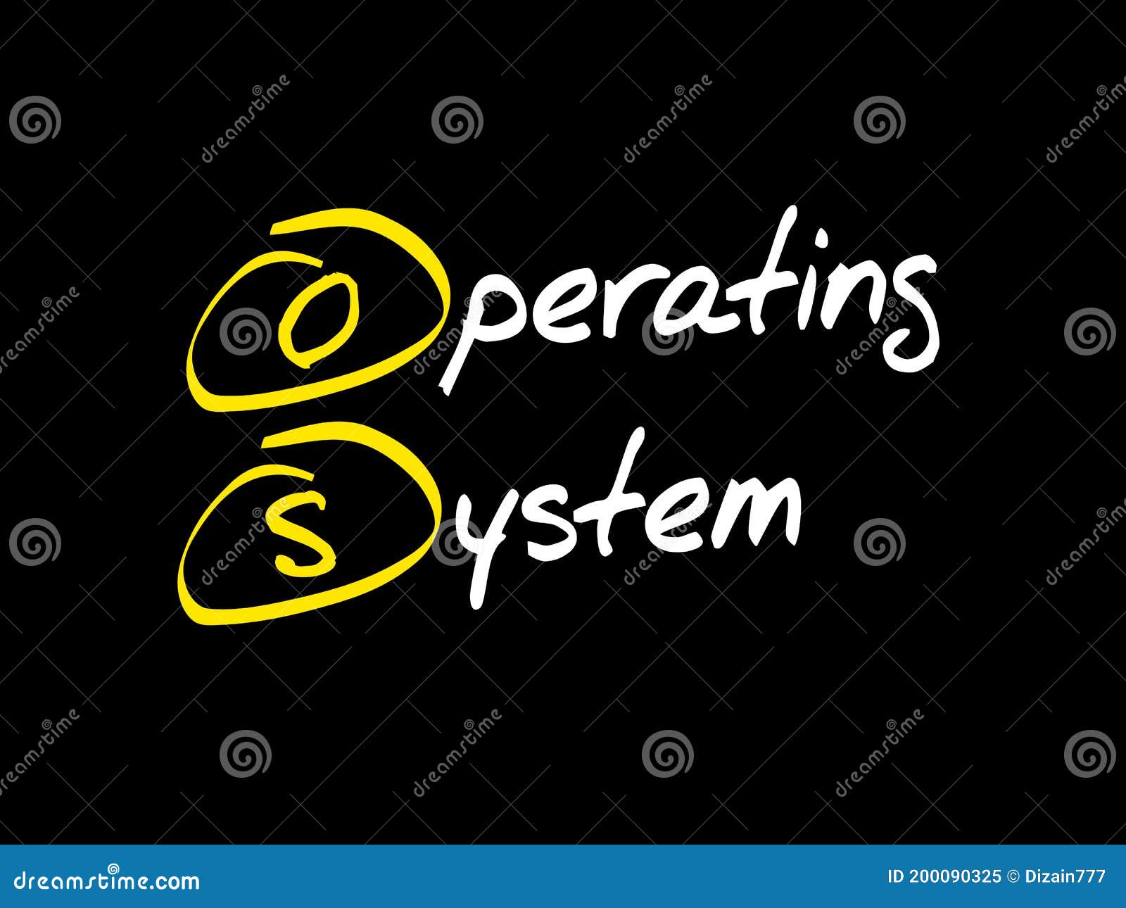 OS Operating System stock illustration. Illustration of infographic ...
