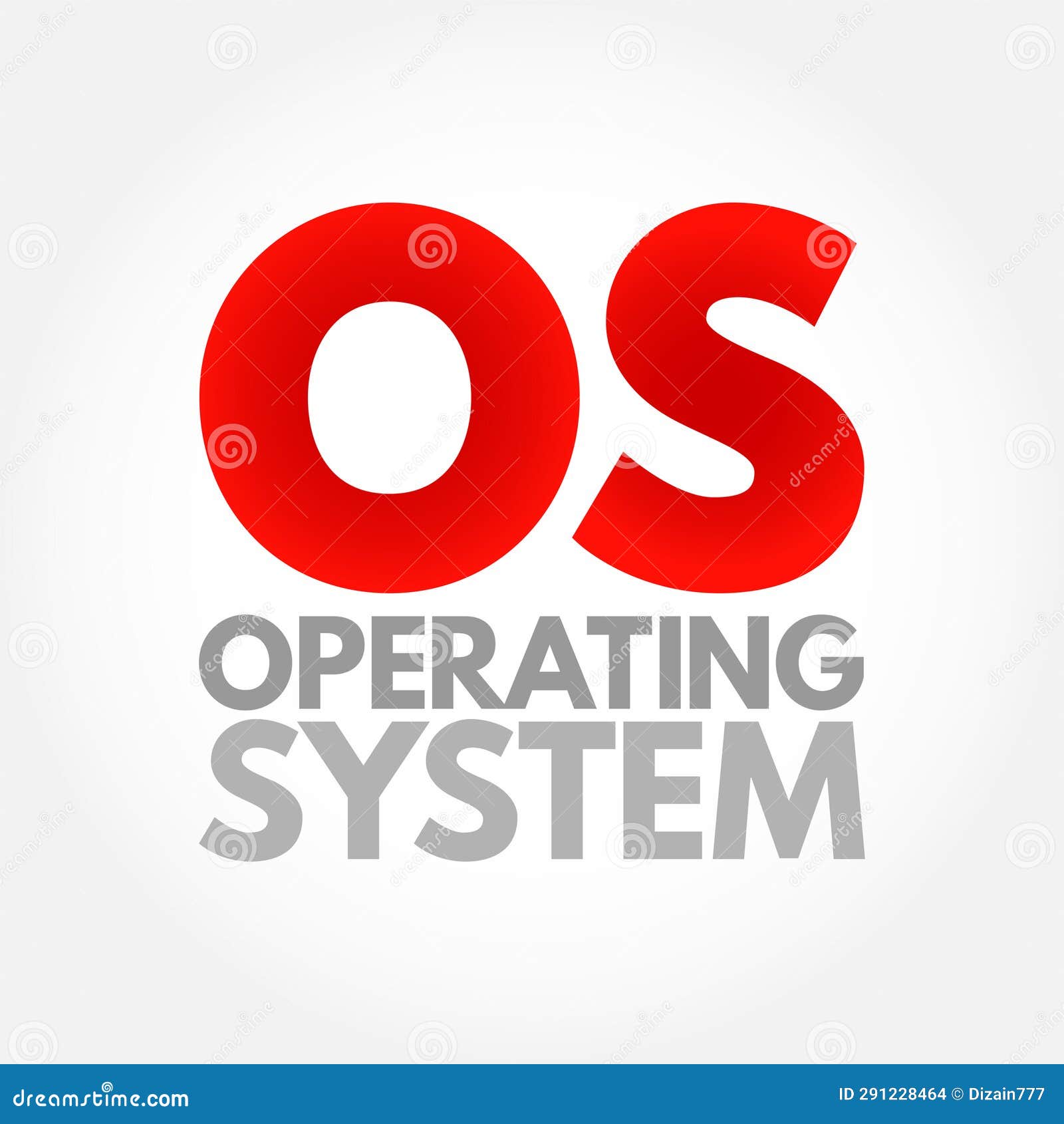 Os Operating System Is System Software That Manages Computer Hardware Software Resources And