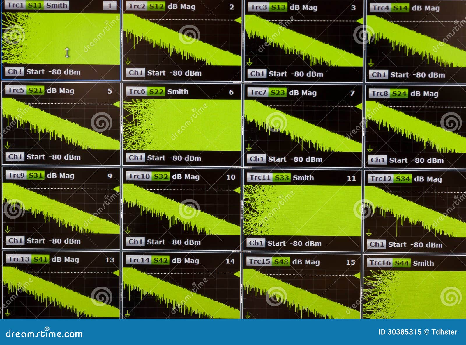 Oscilloscope Charts on the Display Stock Illustration - Illustration of ...