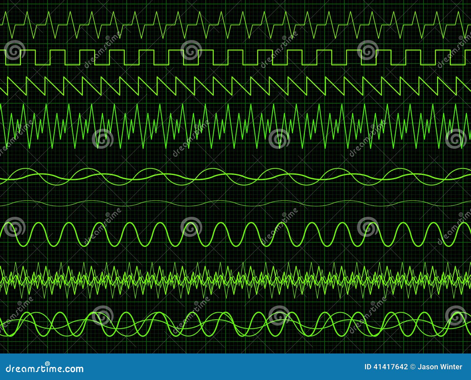 Oscilloscope Waves stock vector. Illustration of electronic - 41417642