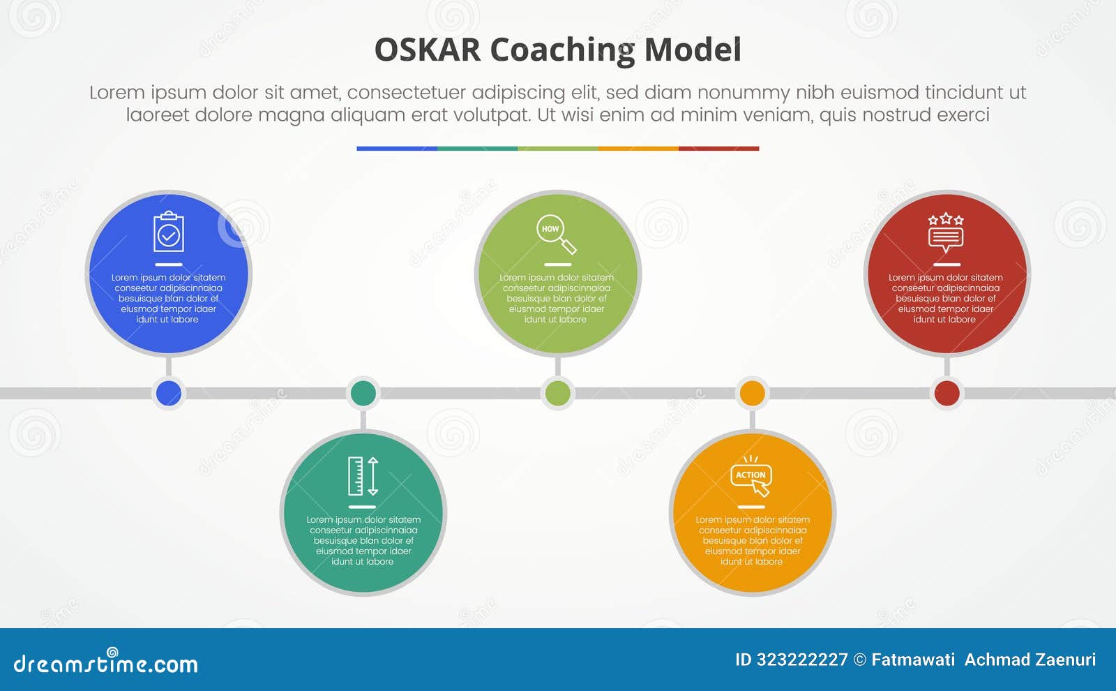Oskar Coaching Framework Infographic Concept for Slide Presentation ...