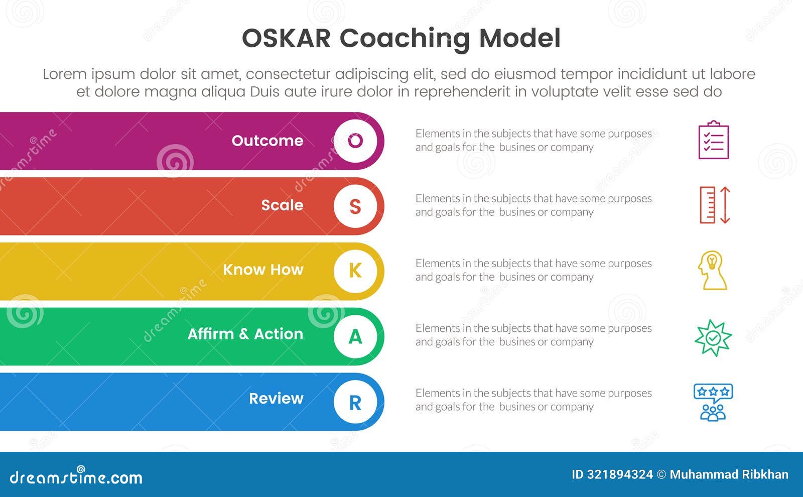OSKAR Coaching Framework Infographic Template Banner with Rectangle ...