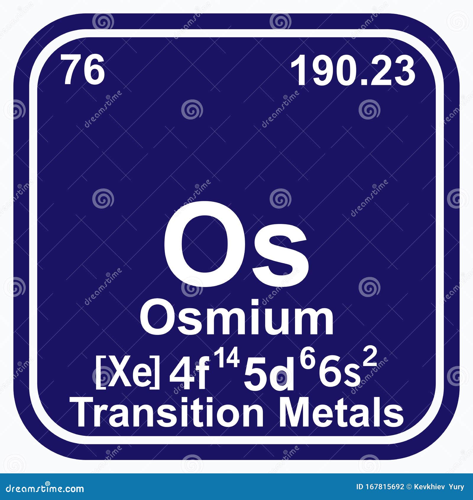 Osmium, Os, Periodic Table Element Royalty-Free Stock Image ...