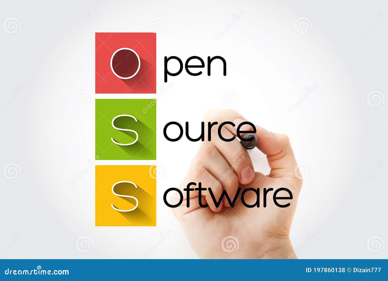 OSS - Open Source Software Acronym, Technology Concept Background Stock ...