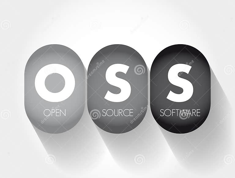 OSS - Open Source Software is Software that is Distributed with Its Source Code, Making it ...